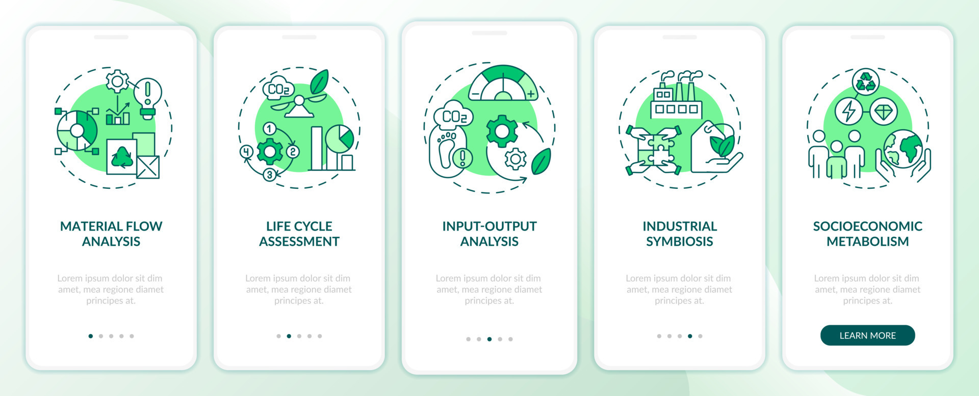 Industrial Ecology Methods Green Onboarding Mobile App Screen Symbiosis Walkthrough 5 Steps