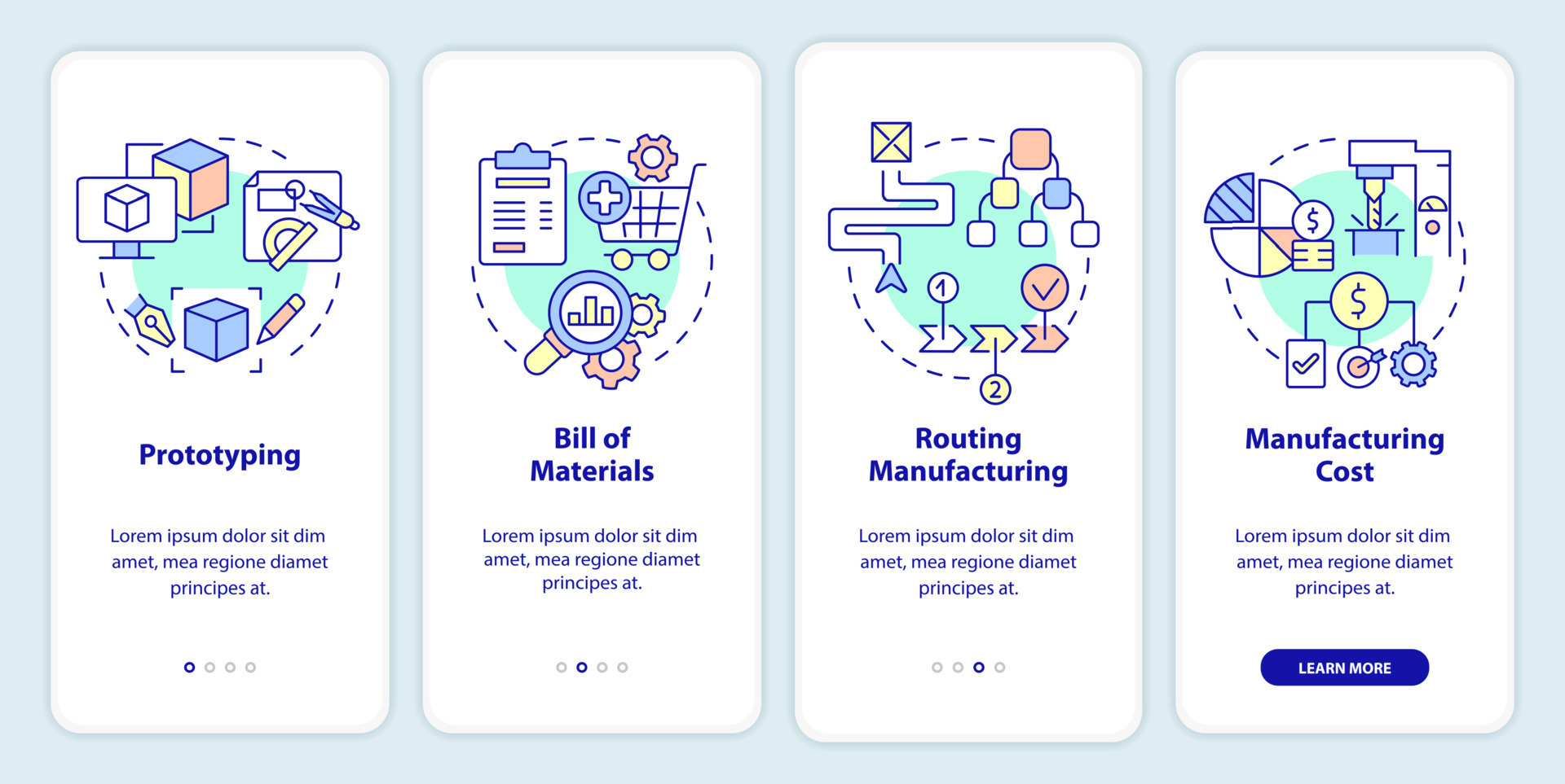 Manufacturing Stages Onboarding Mobile App Screen Production Process