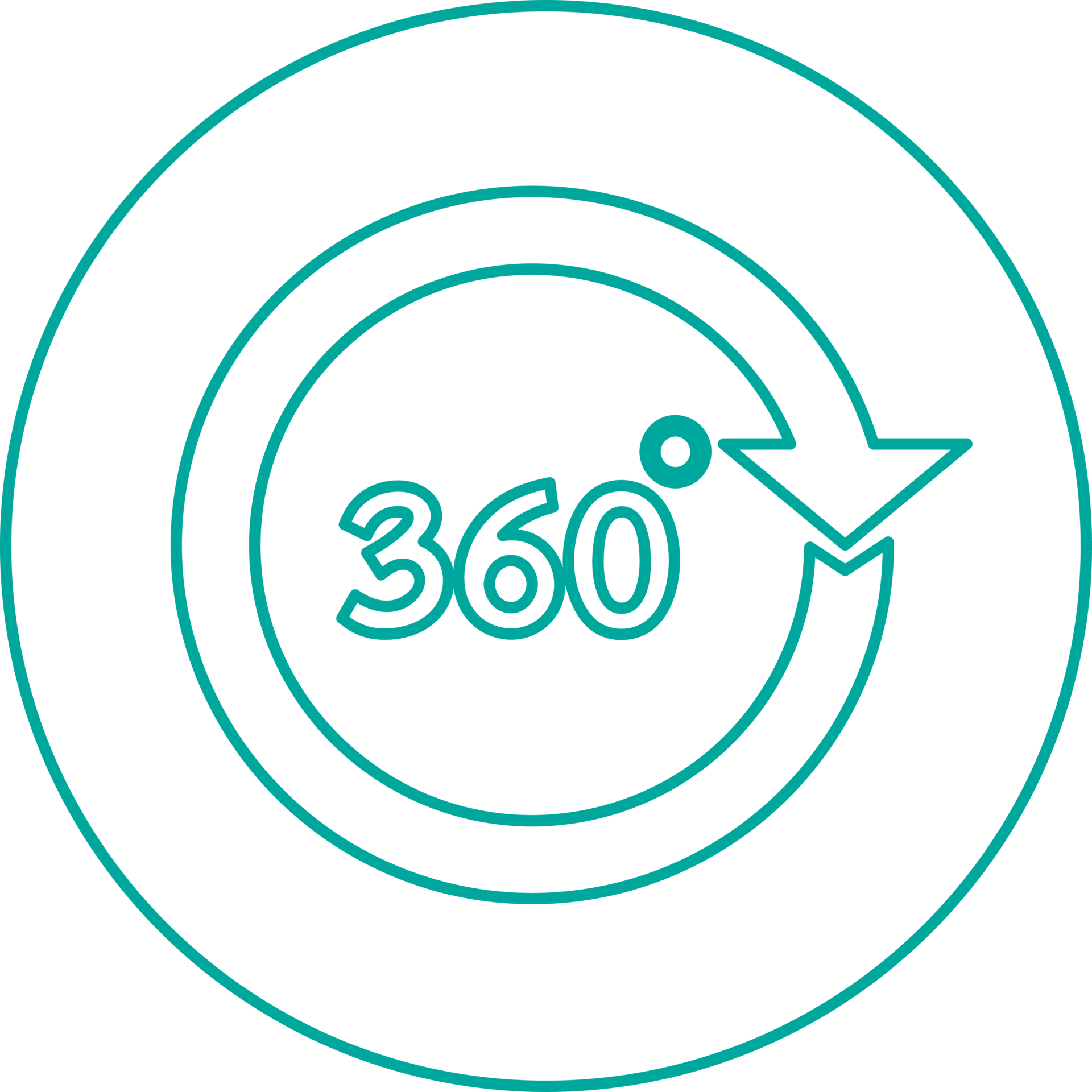 Simple 360 Degree icon sign design 9342033 PNG Simple 360 Degree icon sign design 9342033 PNG