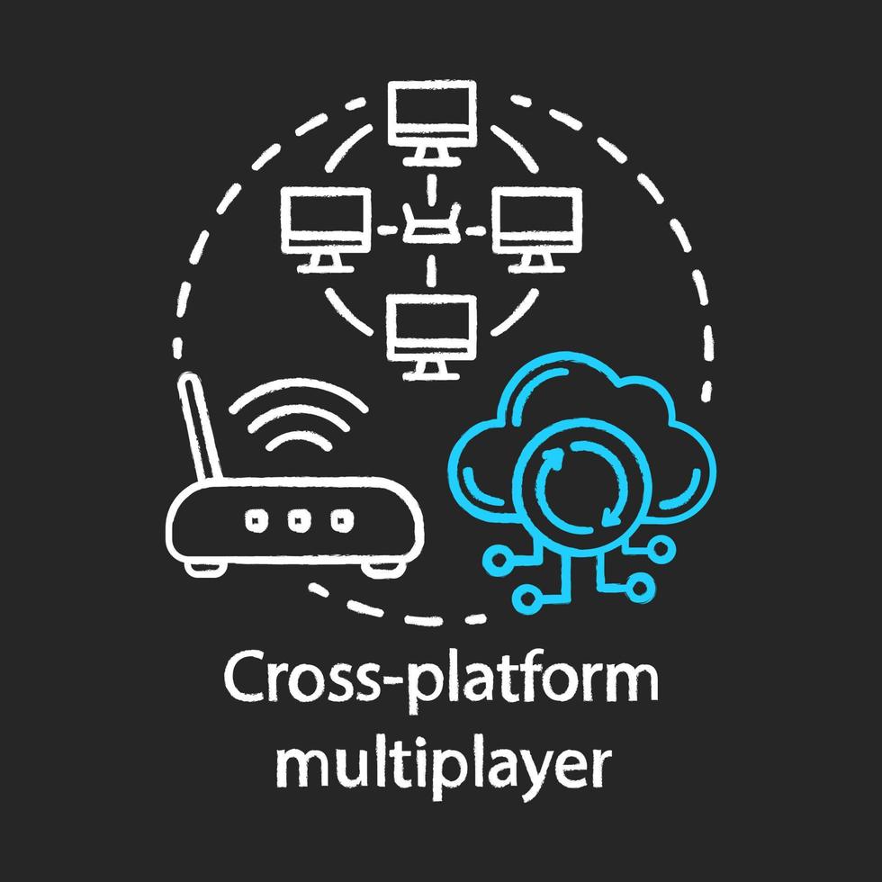 Cross Platform Multiplayer Chalk Concept Icon Internet Connection
