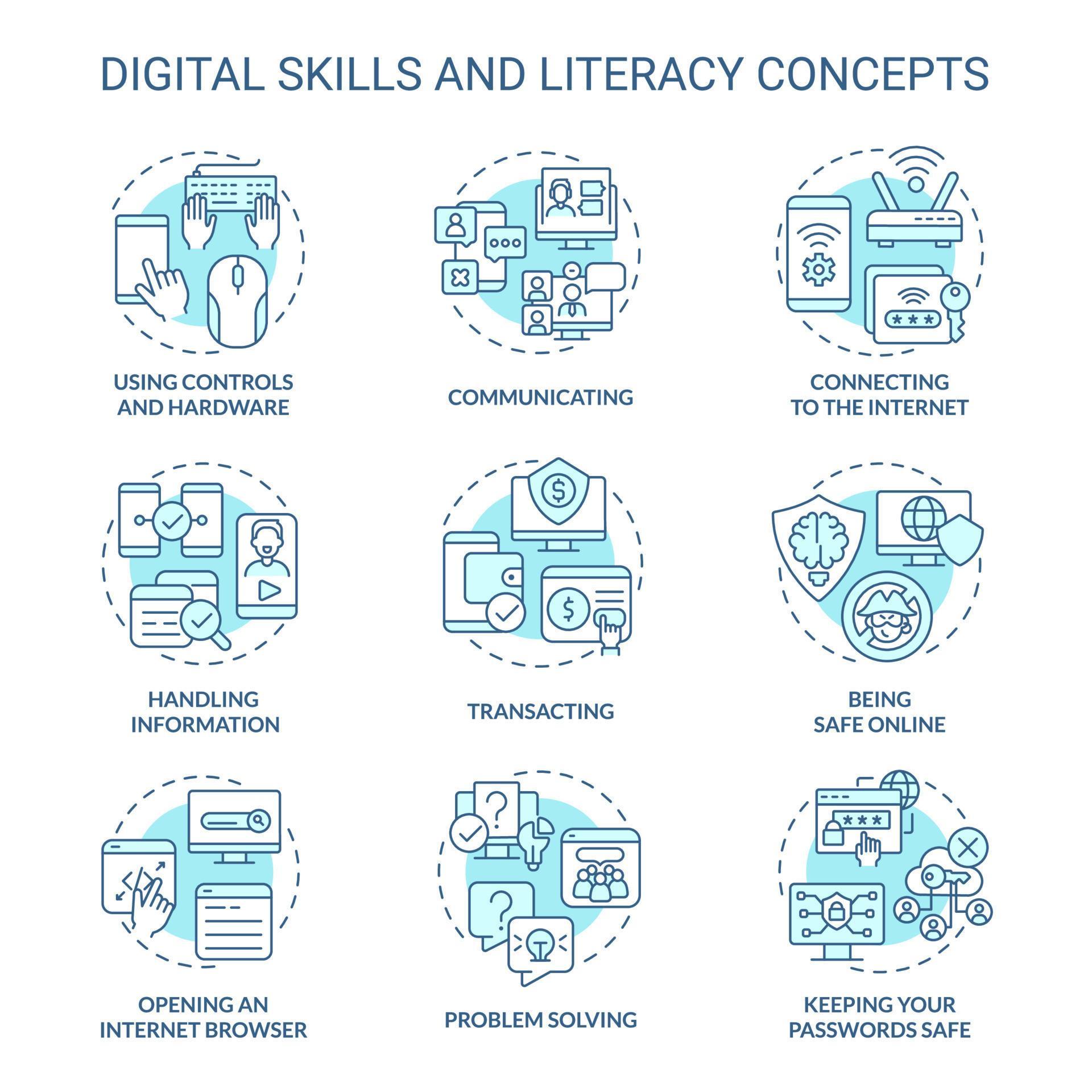 Digital literacy and skills turquoise concept icons set. Computer ...