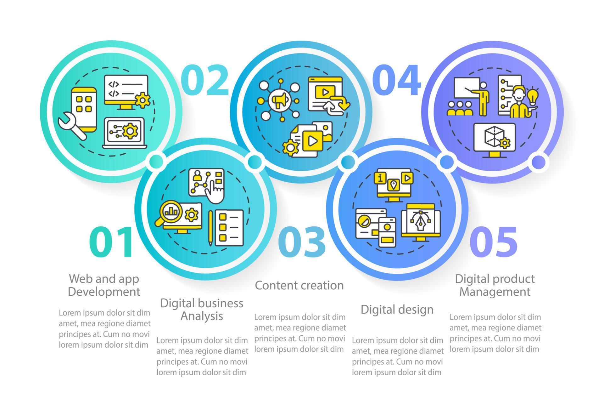 Advanced digital abilities circle infographic template. Computer literacy. Data visualization ...