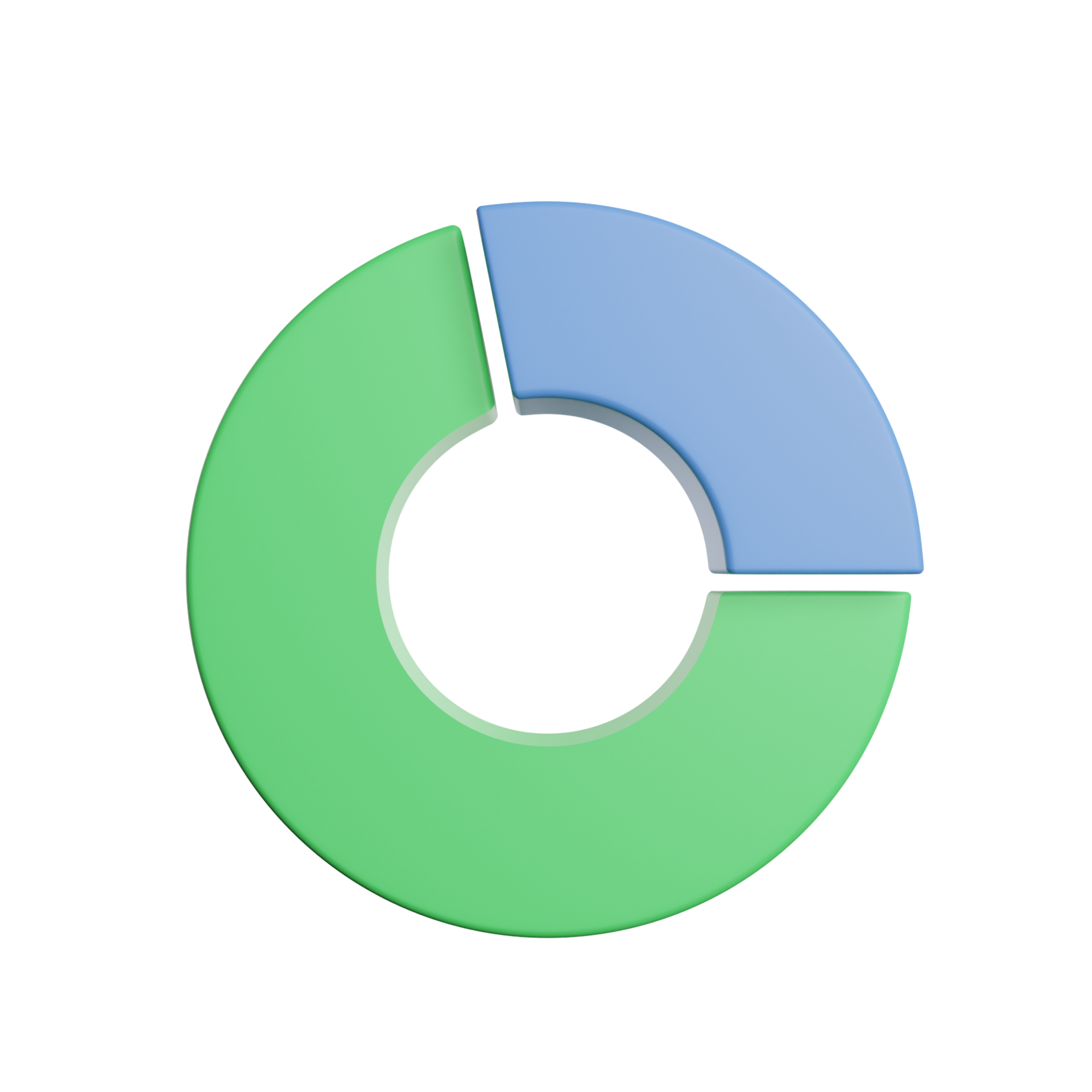 Graph Chart Percentage 9350132 PNG Graph Chart Percentage 9350132 PNG