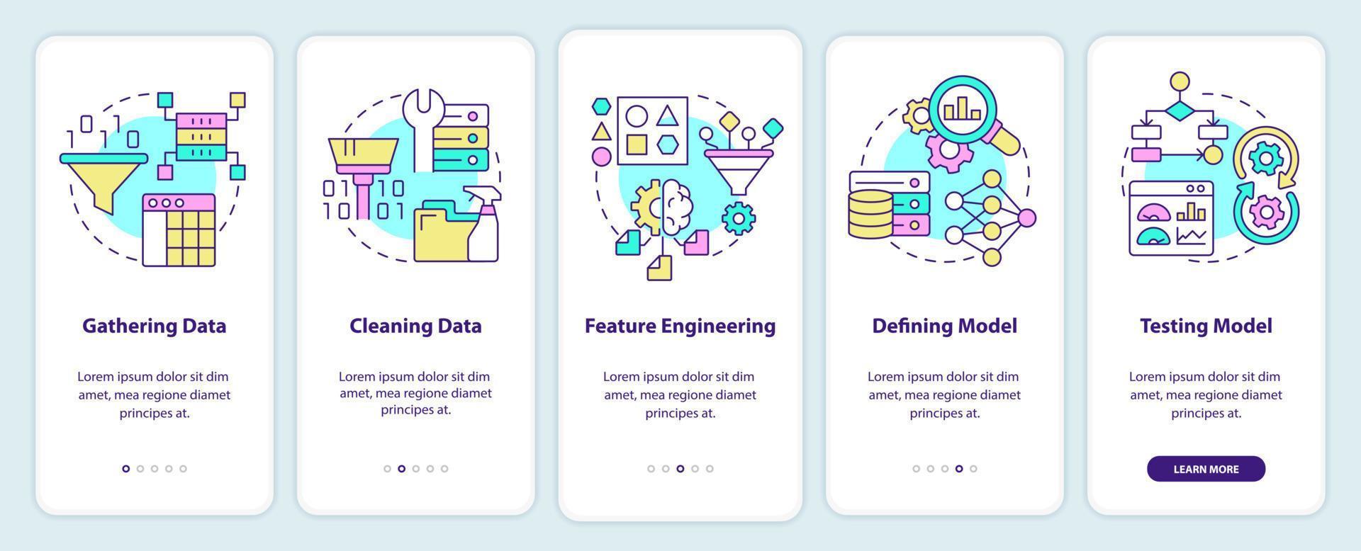 Problem Solving Steps In Machine Learning Onboarding Mobile App Screen