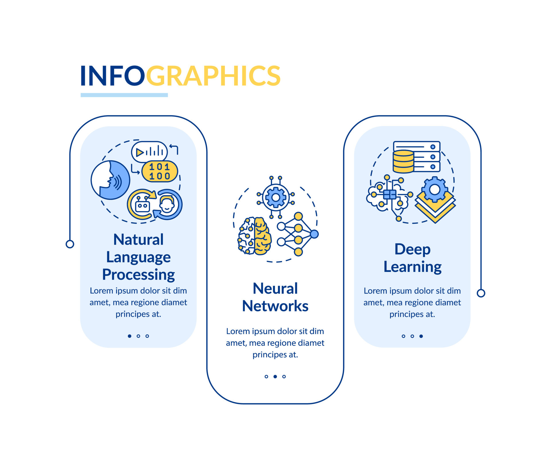 Fields of machine learning rectangle infographic template. Data ...