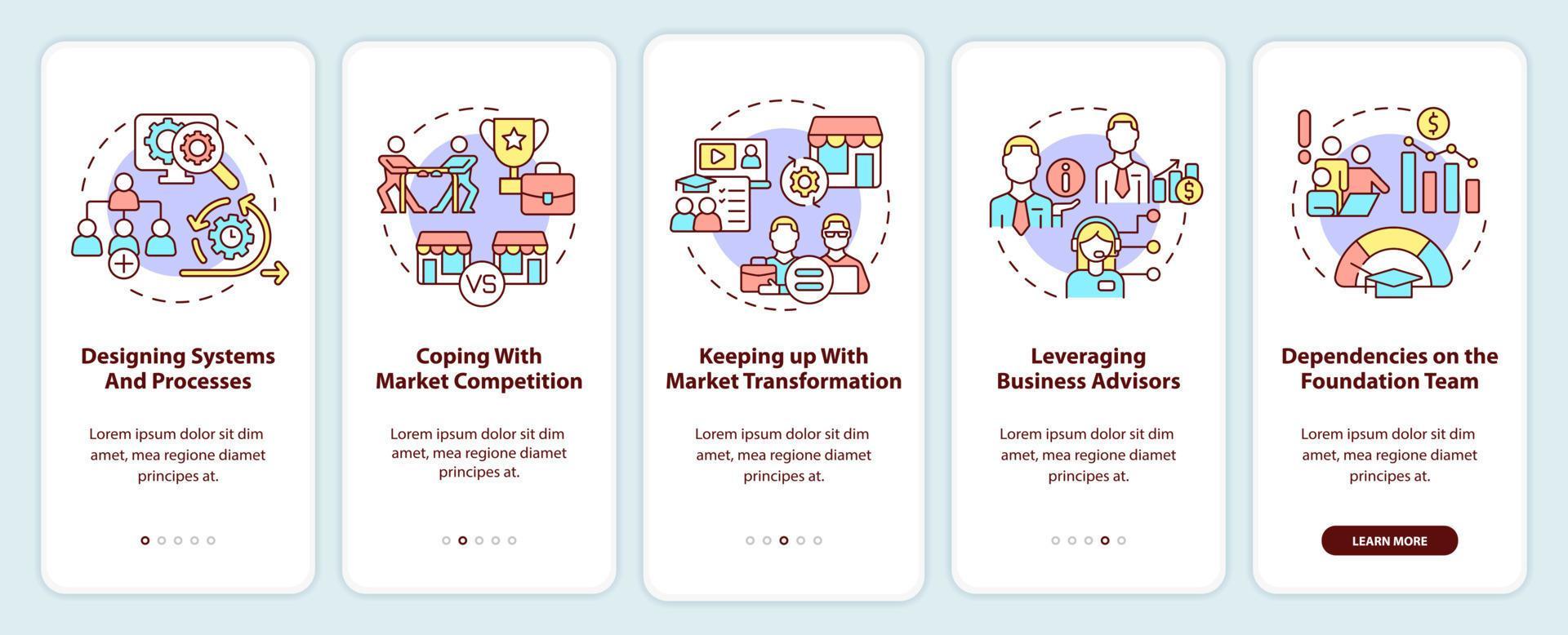Business Strategy Problems Onboarding Mobile App Screen Designing System Walkthrough 5 Steps