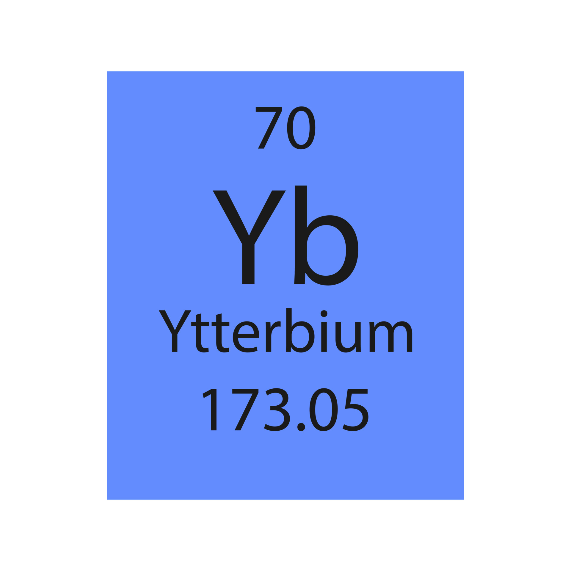 Ytterbium Facts Symbol Discovery Properties Uses