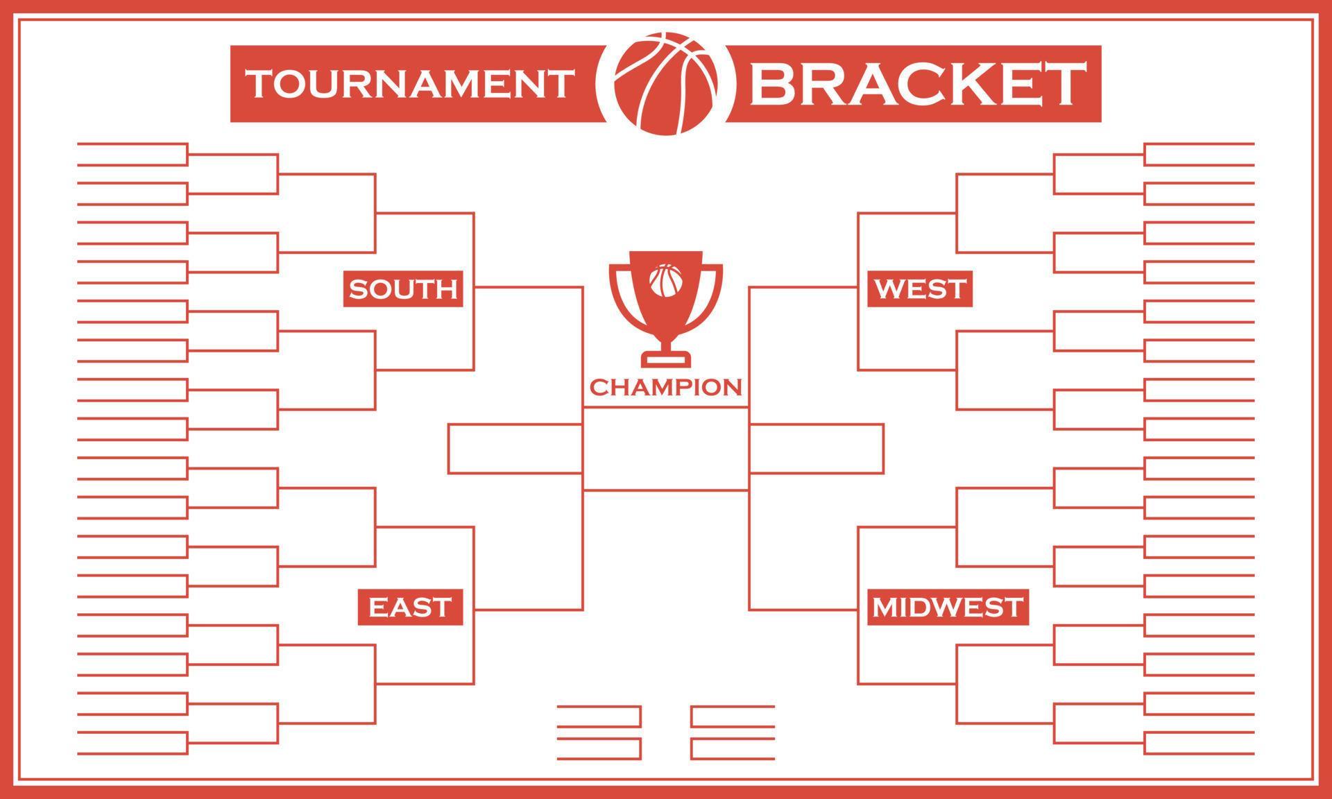 Basketball bracket tournament. Blank leaderboard. Playoff grid. Regular season and final game ...
