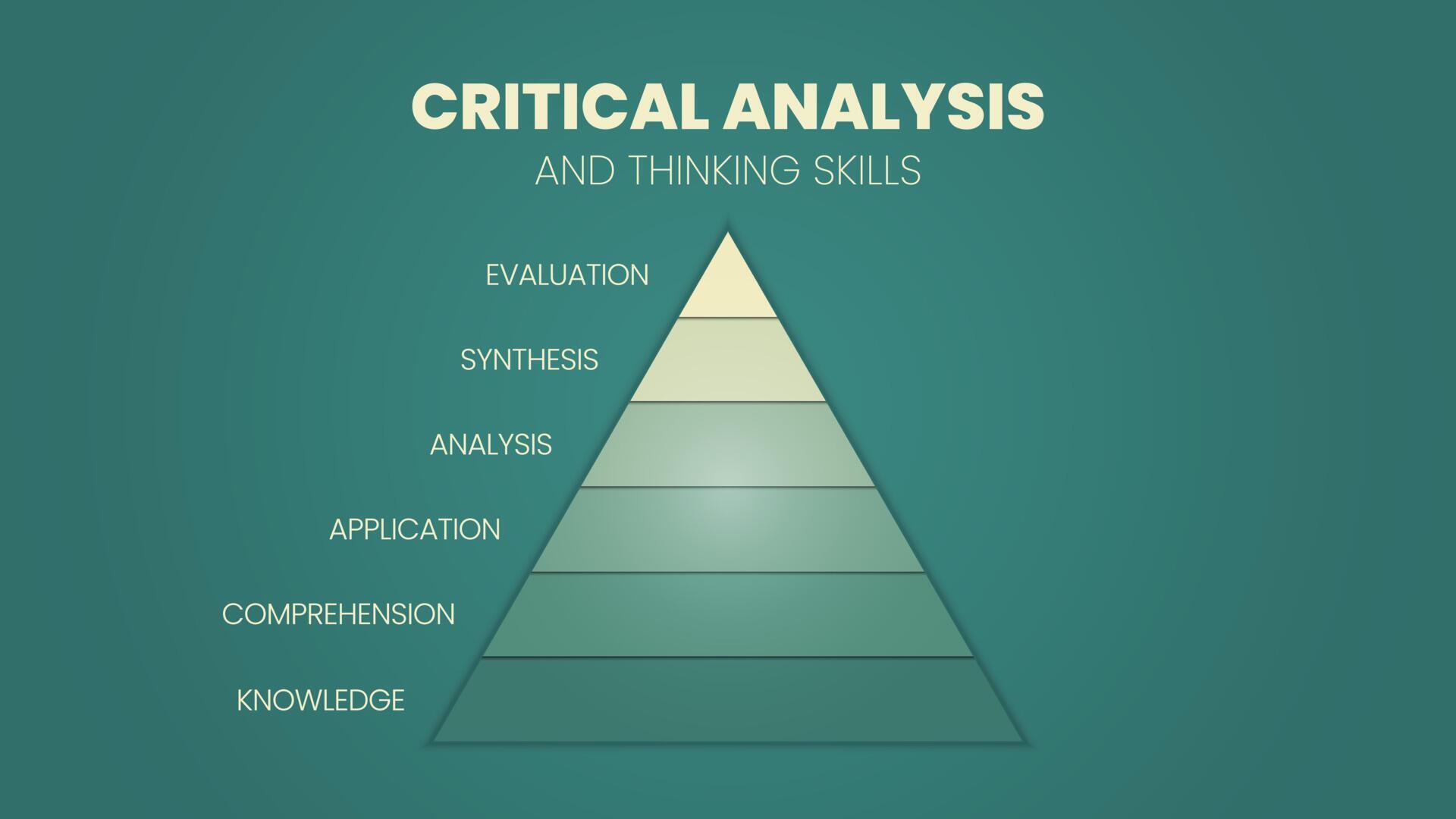 The vector illustration in a concept of pyramid of Critical Analysis ...