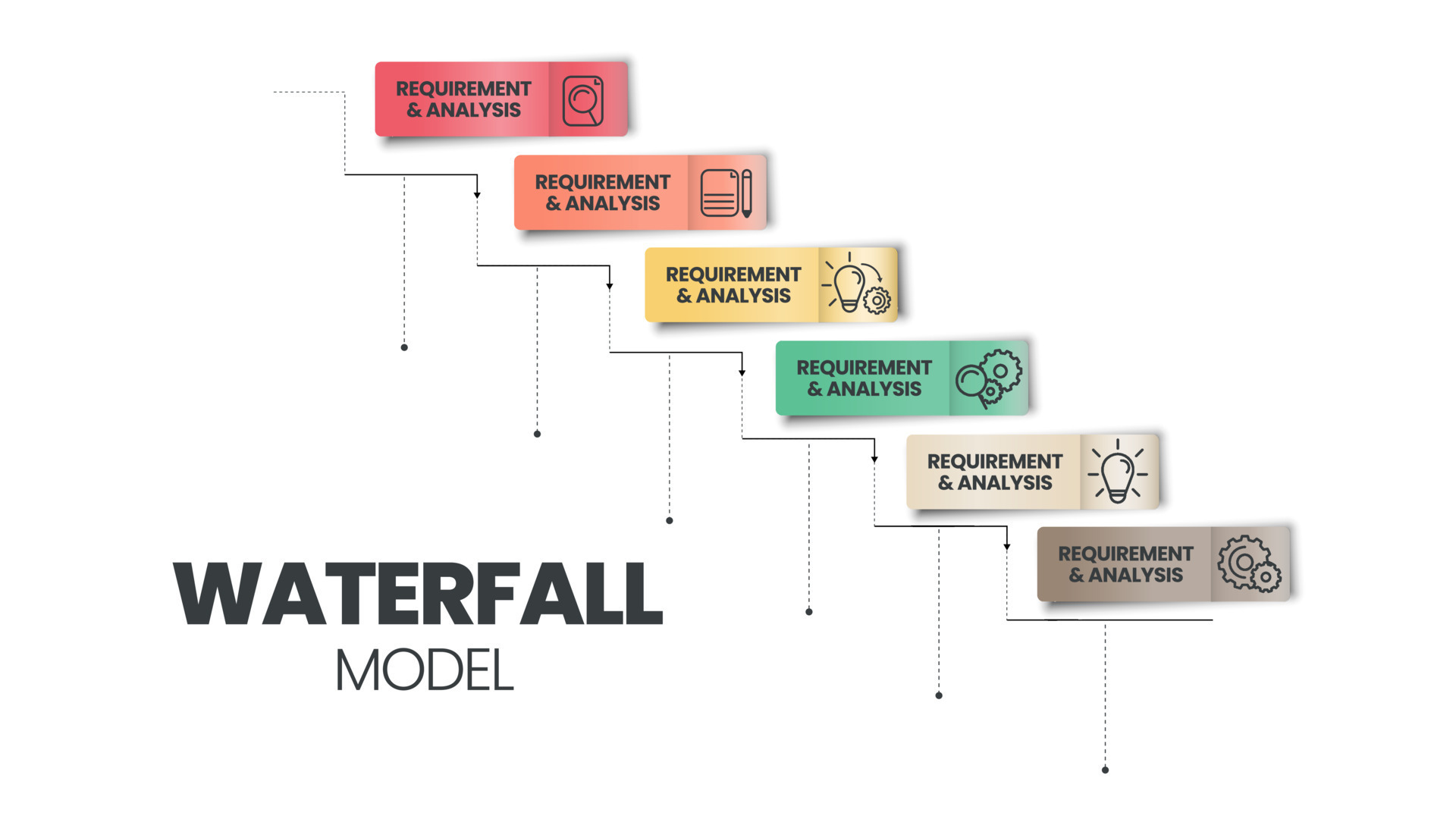 The waterfall model infographic vector is used in software engineering ...