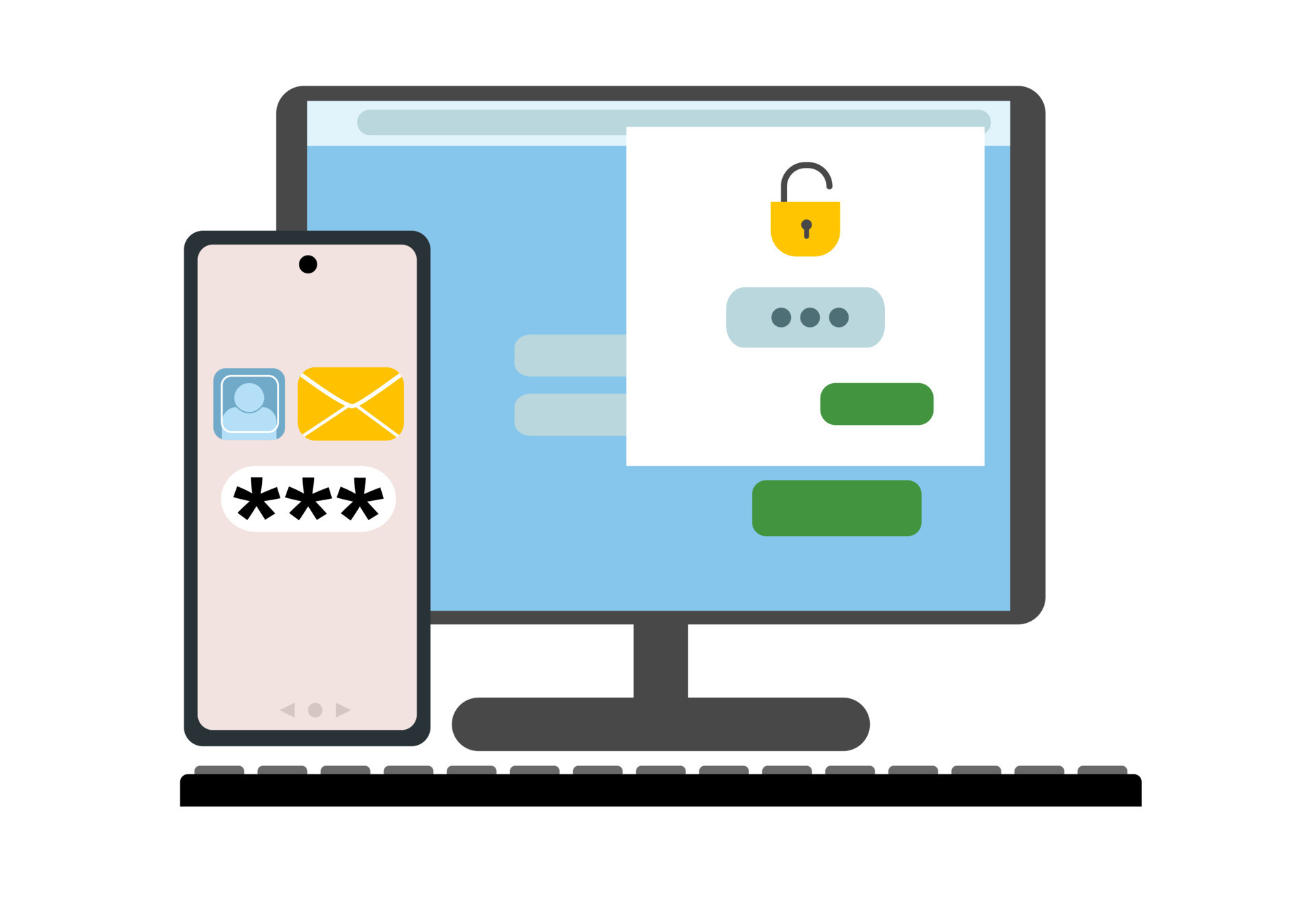 Two Factor Authentication Security 9493276 Vector Art At Vecteezy 6660