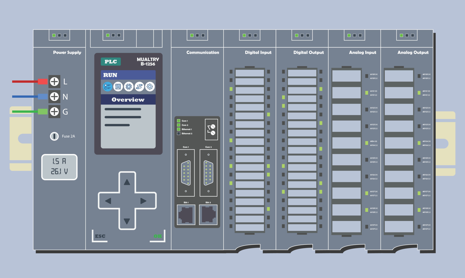 Plc Programable Logic Controller With Input And Output Flat Design