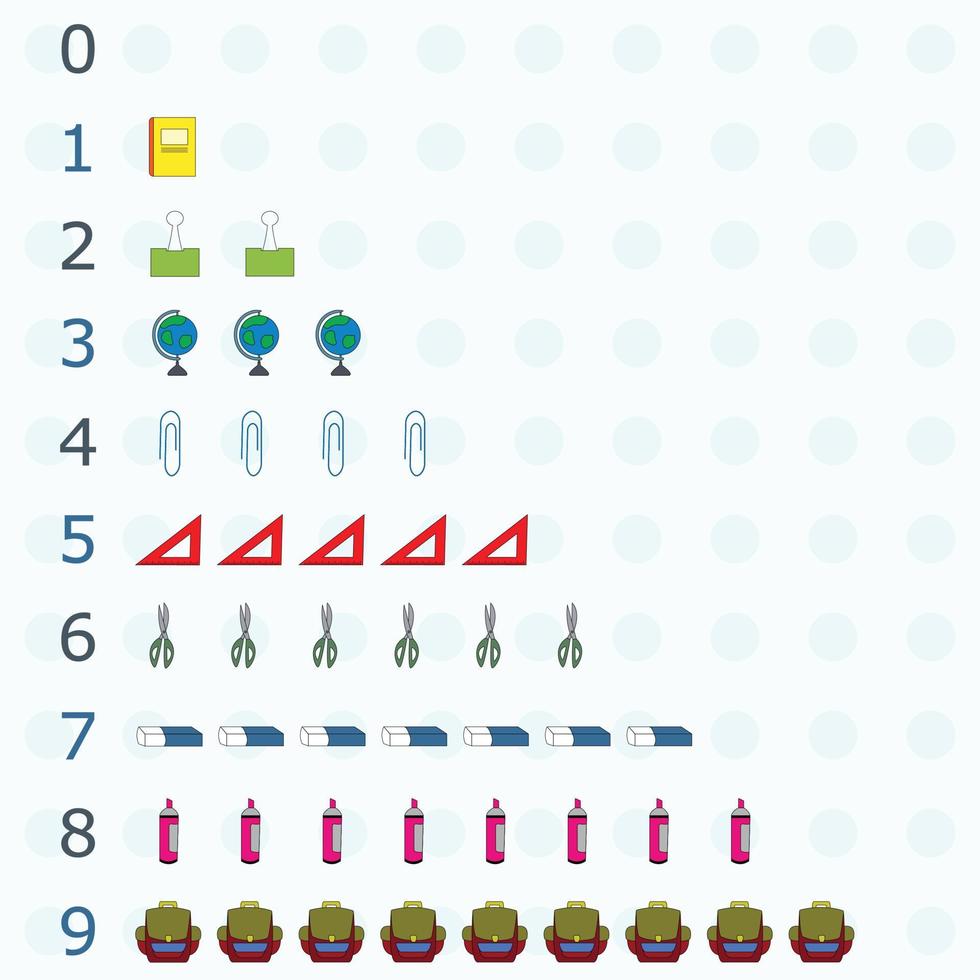 números para niños, del 1 al 10. material de aprendizaje para niños. tarjeta para aprender ...