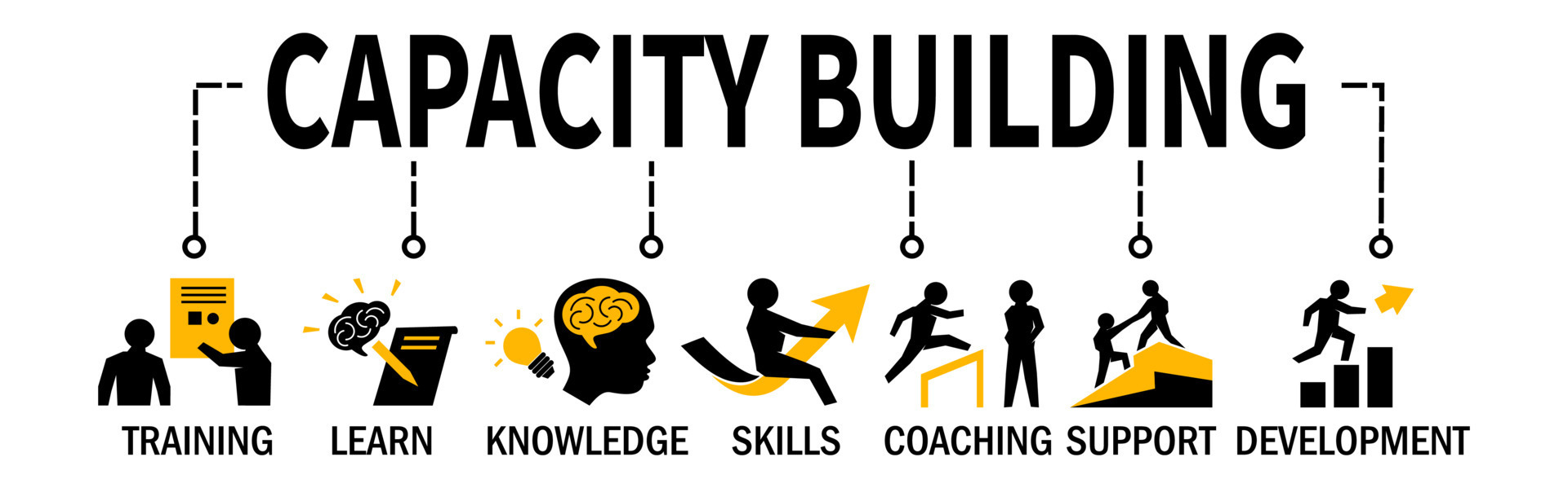 Capacity Building Vector Illustration Banner with learn knowledge ... Capacity Building Vector Illustration Banner with learn knowledge ...