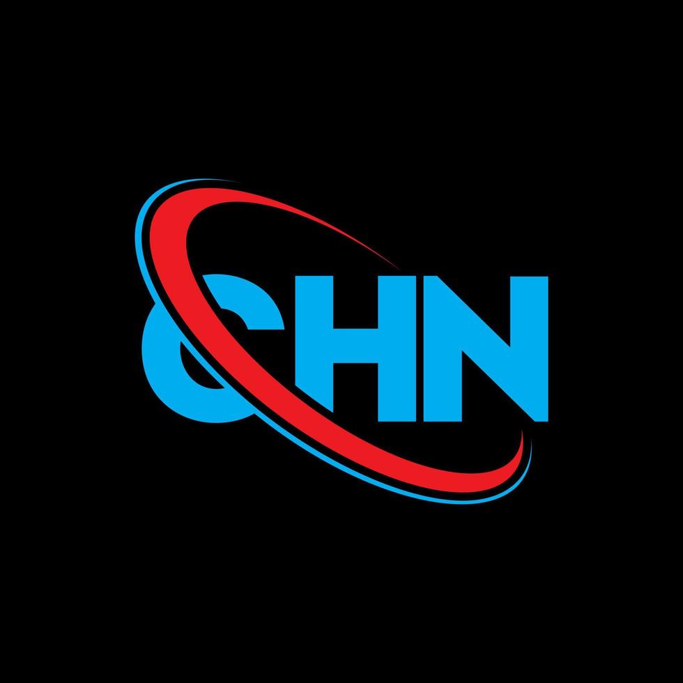 Logotipo De Chnm CHNM Sign On And Sign Off | Signons And Signoffs Wiki
