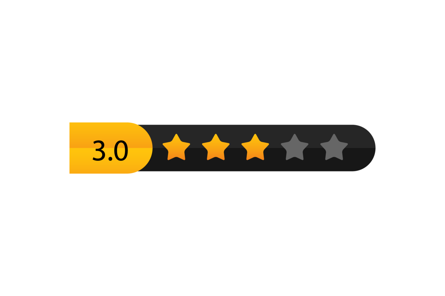 5 star rating review, star png transparent 9663930 PNG 5 star rating review, star png transparent 9663930 PNG