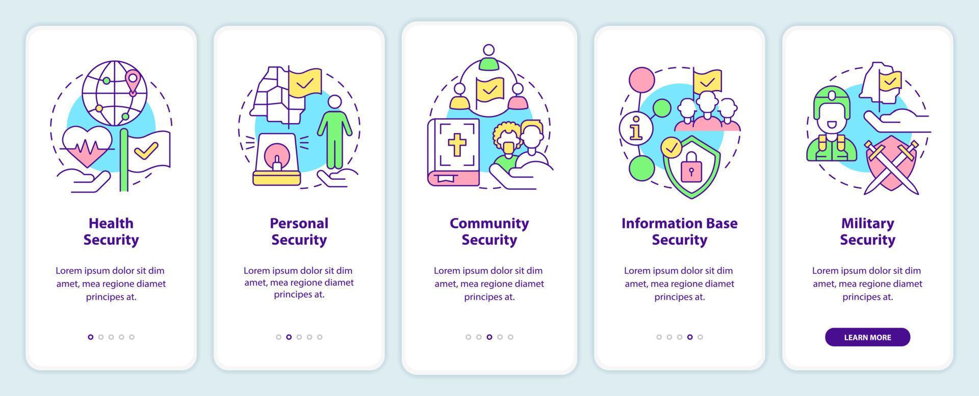 Elements Of National Security Onboarding Mobile App Screen Walkthrough