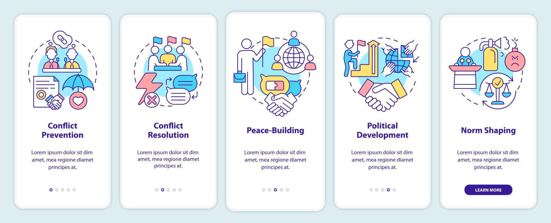 Community Security Onboarding Mobile App Screen National Protection Walkthrough 5 Steps Graphic