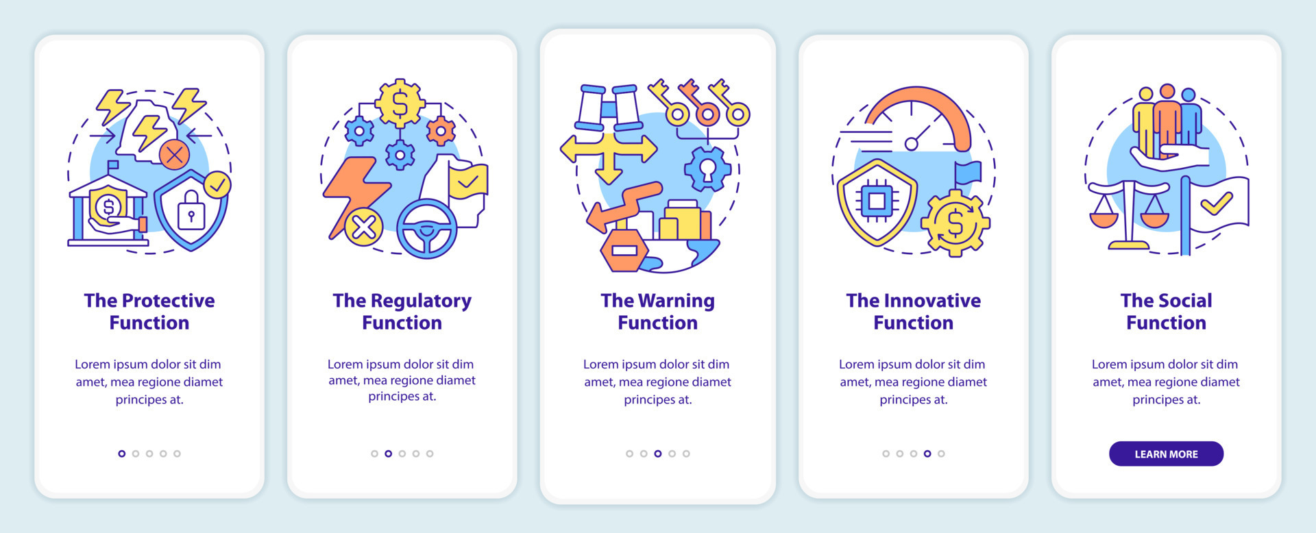 Functions Of Economic Security Onboarding Mobile App Screen Protection Walkthrough 5 Steps