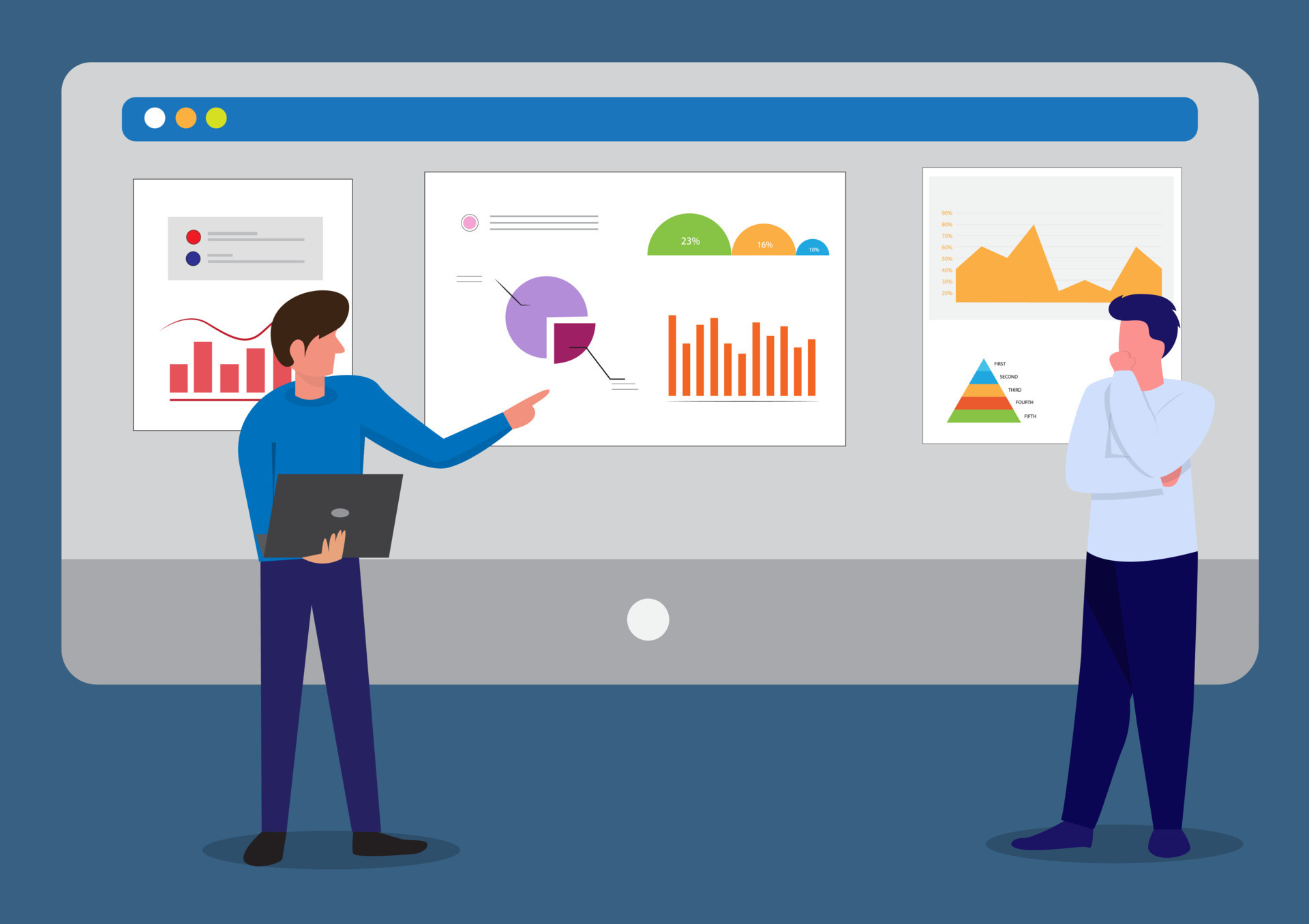 Web analytics data and web development statistics product testing ...