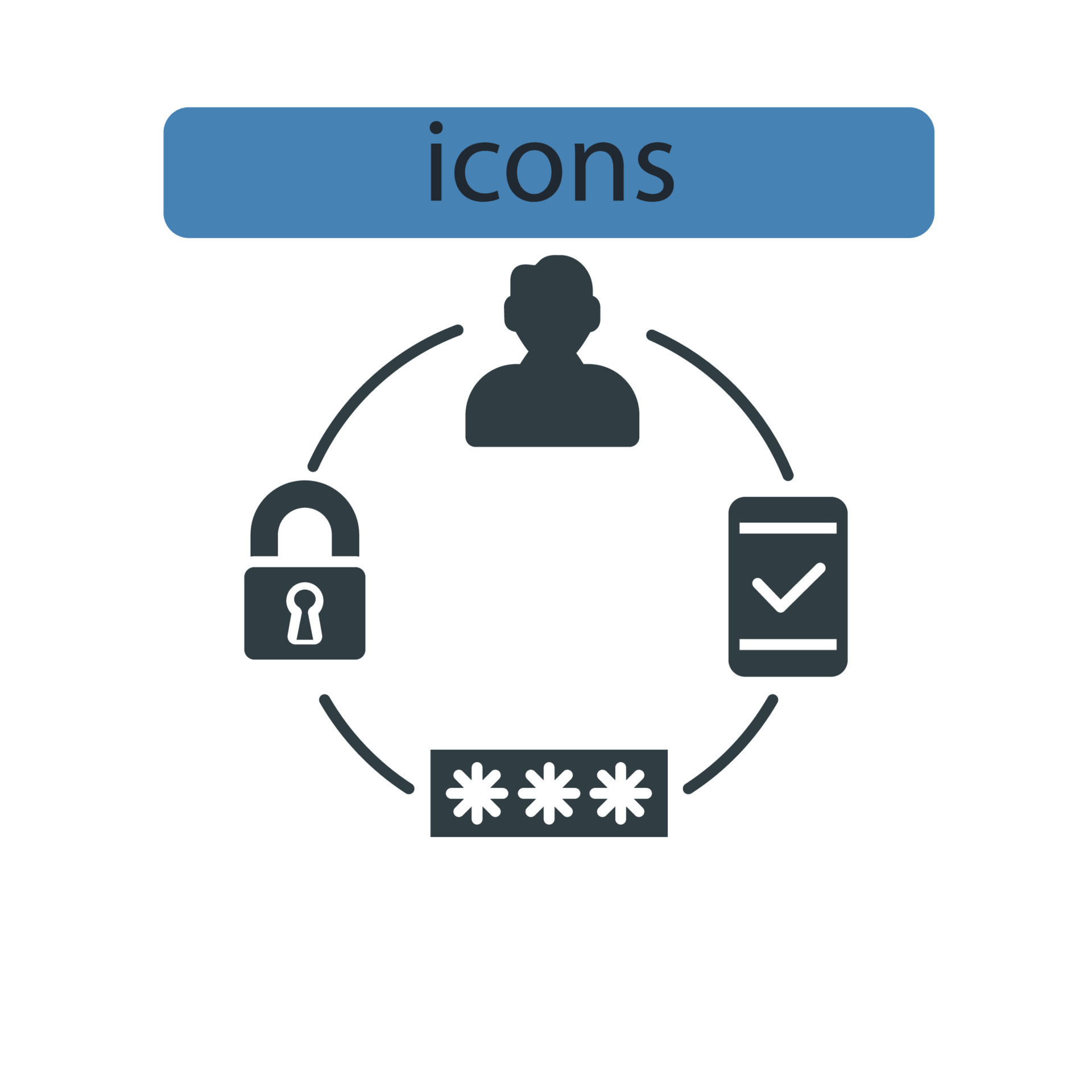 Two Factor Authentication Icons Symbol Vector Elements For Infographic Web 9843207 Vector Art At