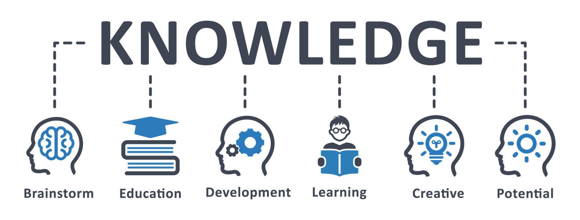 Knowledge icon - vector illustration . Knowledge, education, learn, Study, Think, lesson ...