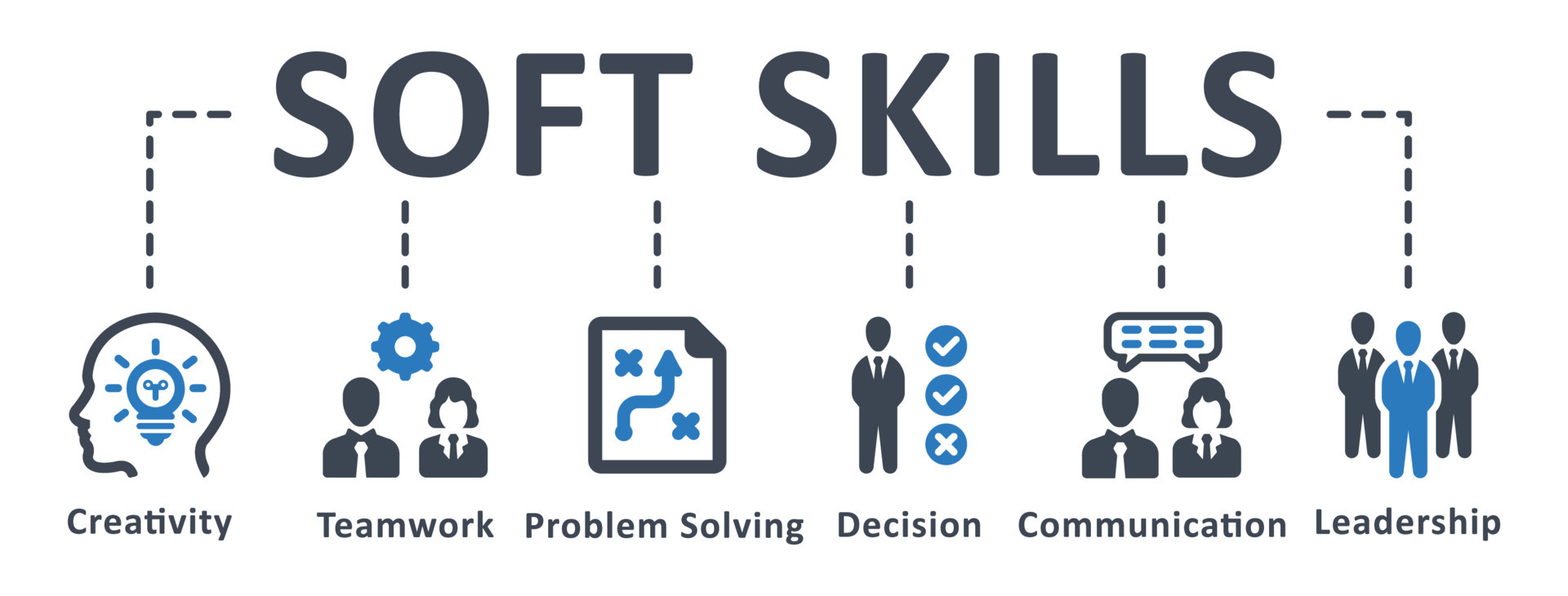 Soft Skills icon - vector illustration . Soft Skills, Creativity ... Soft Skills icon - vector illustration . Soft Skills, Creativity ...