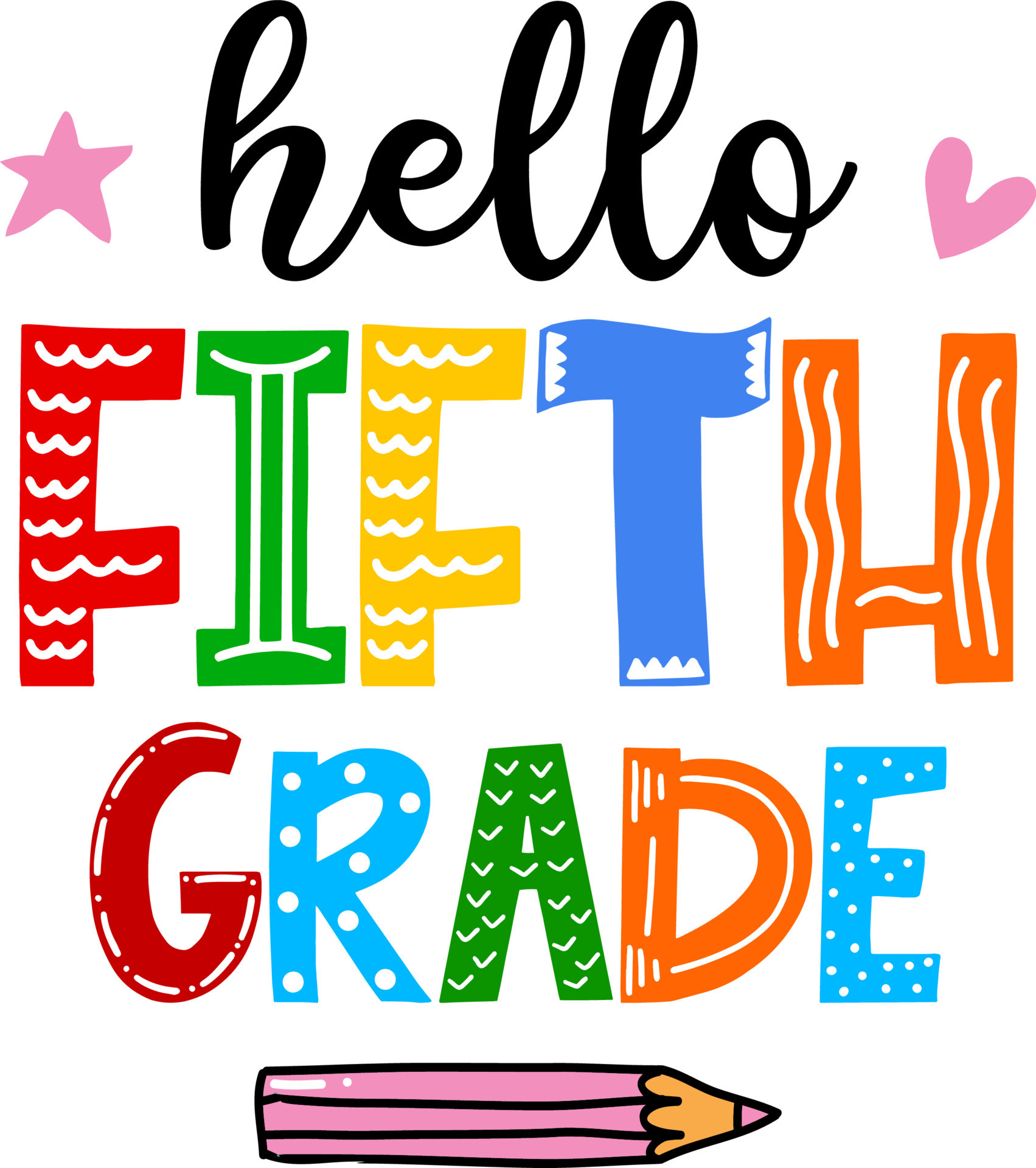 5th Grade Rocks Banner