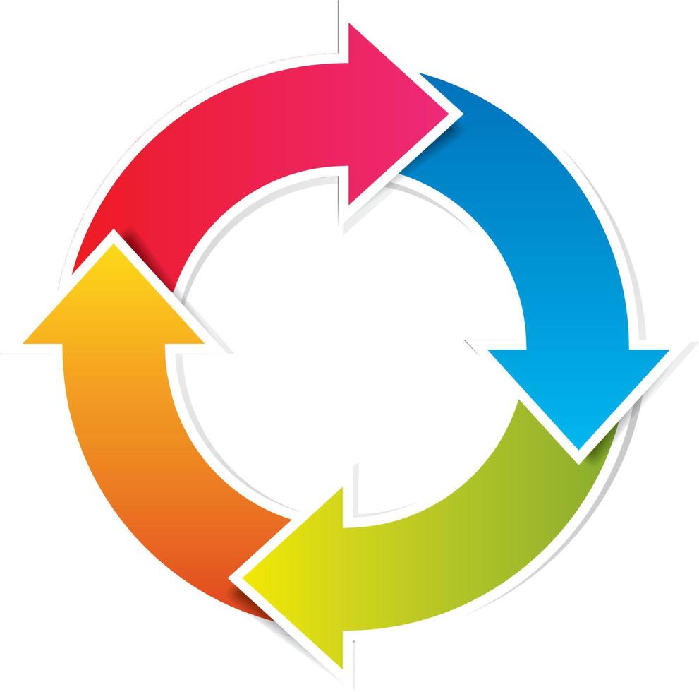 vector colorful life cycle 9952615 Vector Art at Vecteezy vector colorful life cycle 9952615 Vector Art at Vecteezy