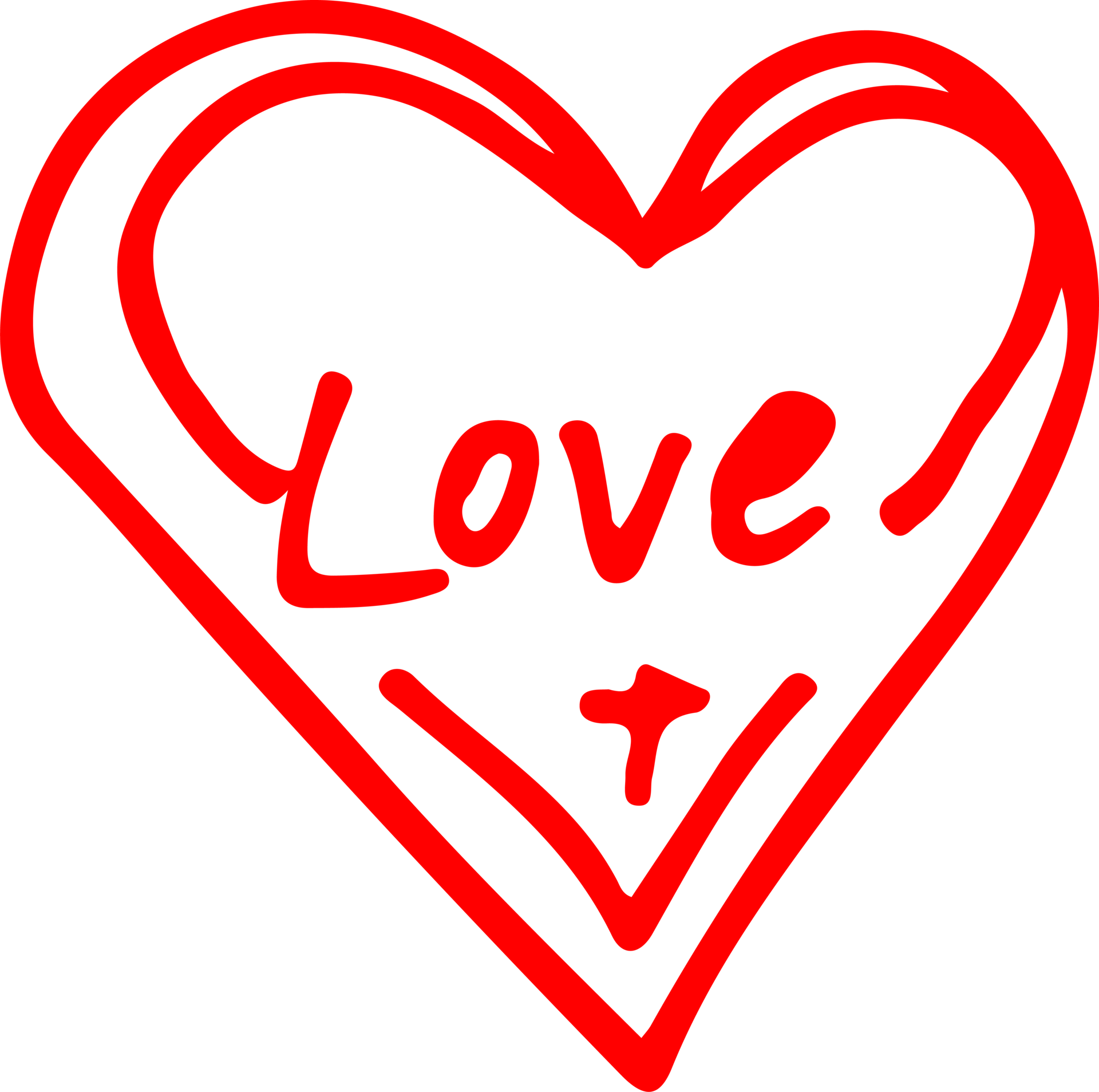 Hand draw Heart icon love sign design 9992614 PNG Hand draw Heart icon love sign design 9992614 PNG