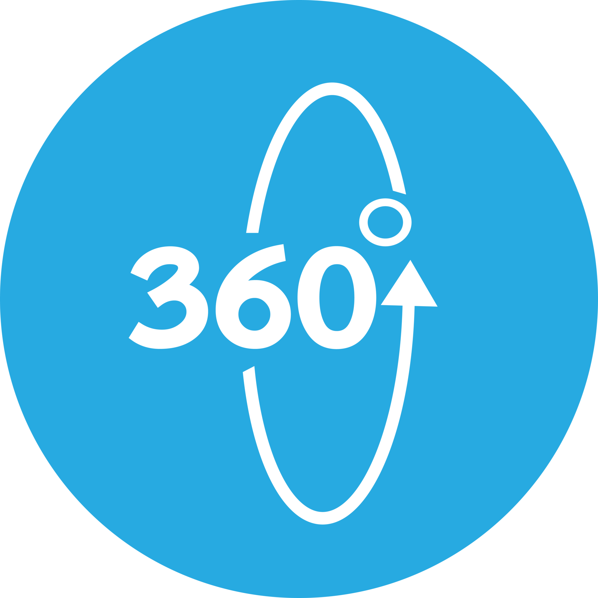 360 Degree icon sign symbol design 10148505 PNG 360 Degree icon sign symbol design 10148505 PNG