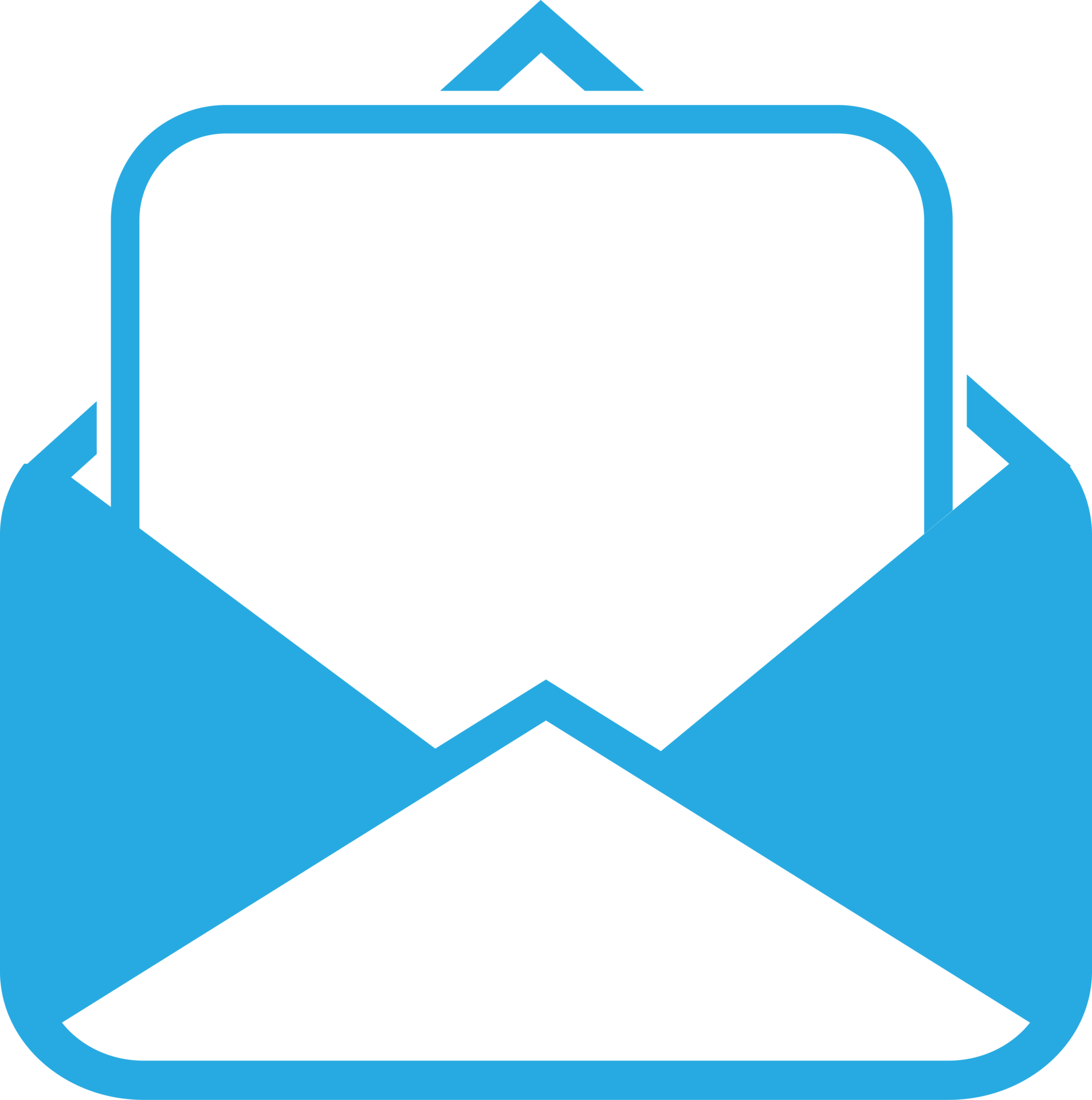 diseño de símbolo de signo de icono de correo electrónico y correo ... diseño de símbolo de signo de icono de correo electrónico y correo ...