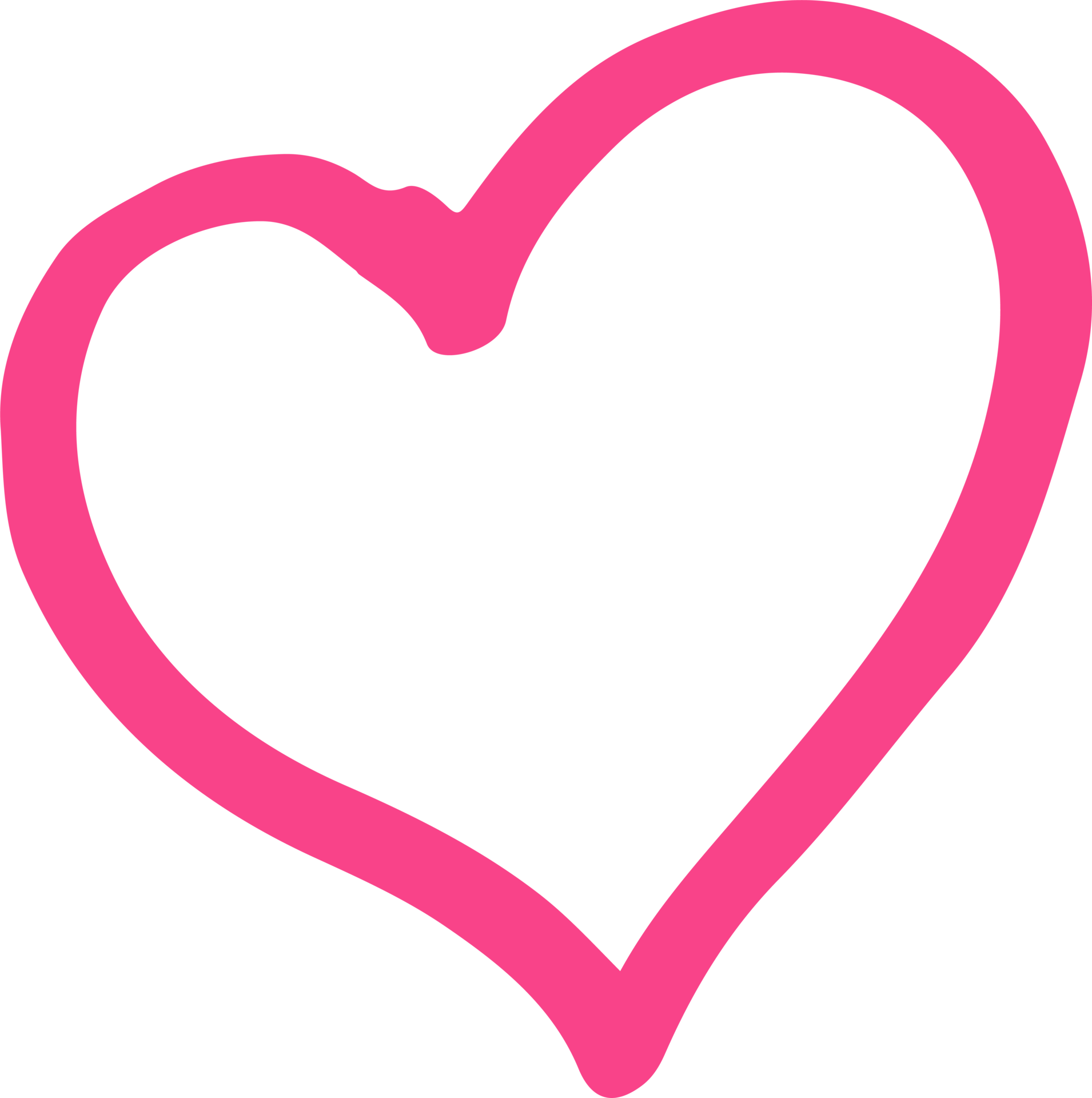 Hand Drawn Heart Icon Sign Design 10155181 Png