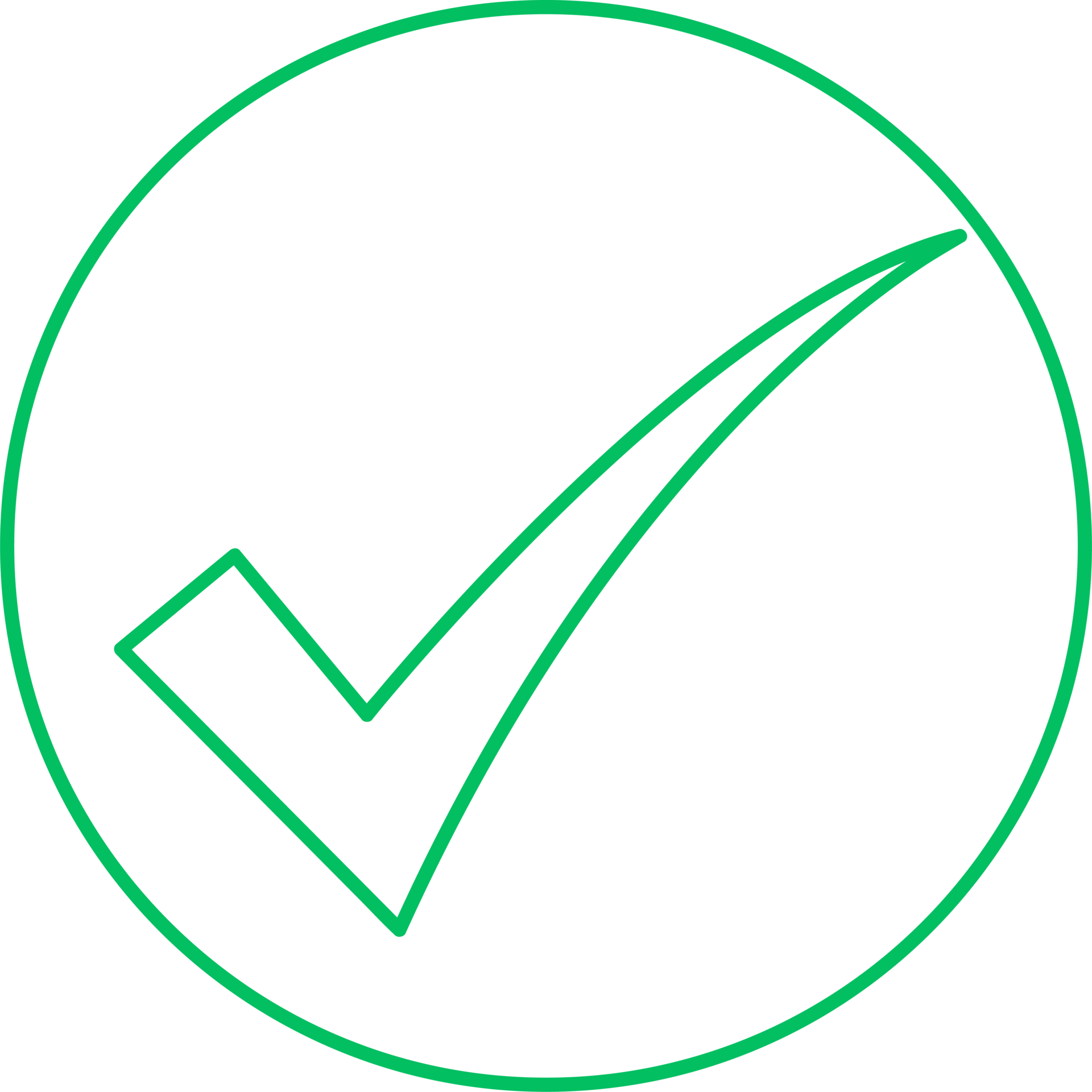 Check mark icon sign symbol design 10158245 PNG Check mark icon sign symbol design 10158245 PNG
