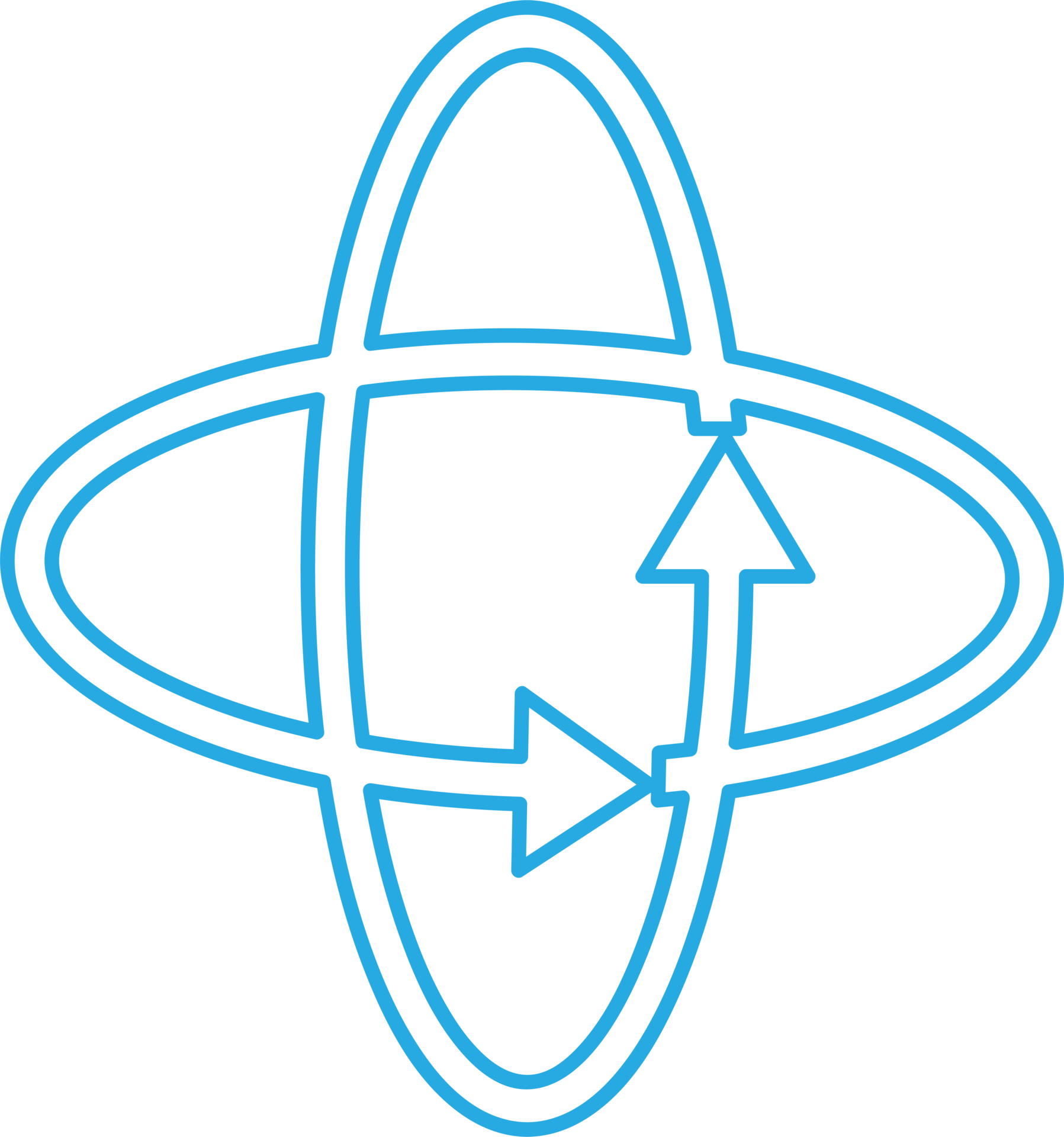 Design De Símbolo De Sinal De ícone De 360 Graus 10159962 Png