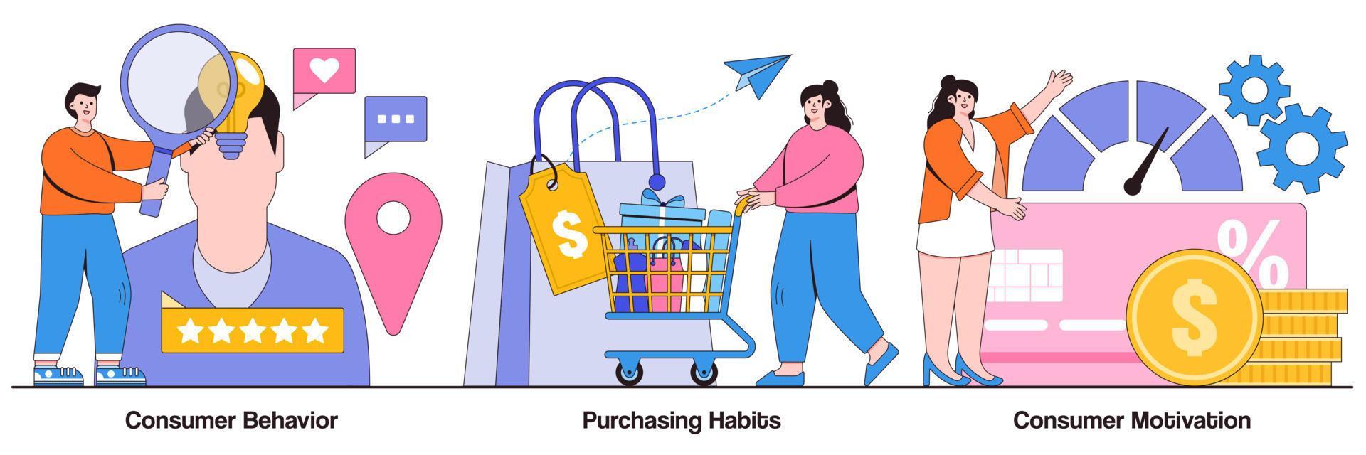 Consumer behavior, purchasing habits, consumer motivation concept with tiny people. Buyer ...