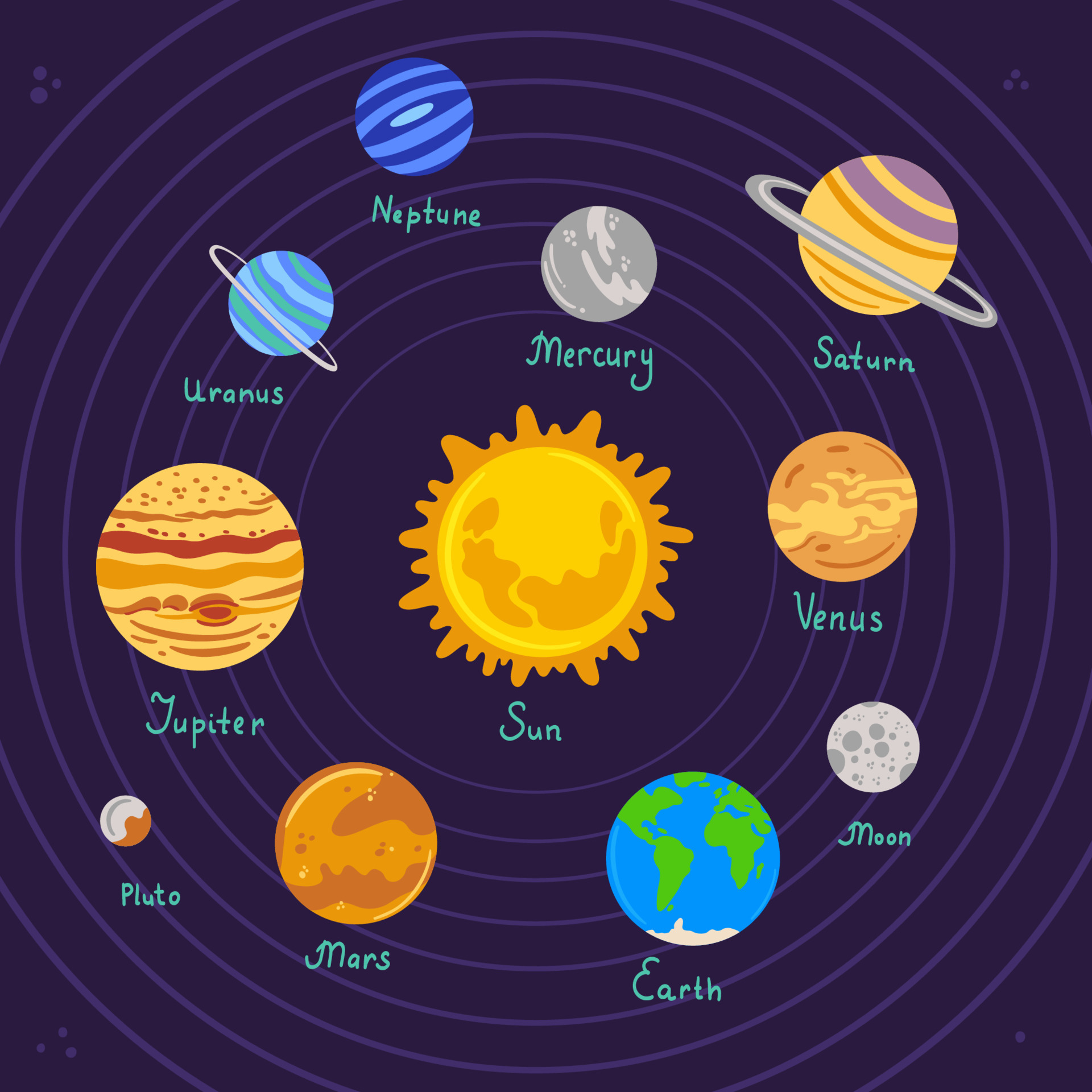 Planets of the solar system vector illustration. Dark space background ...