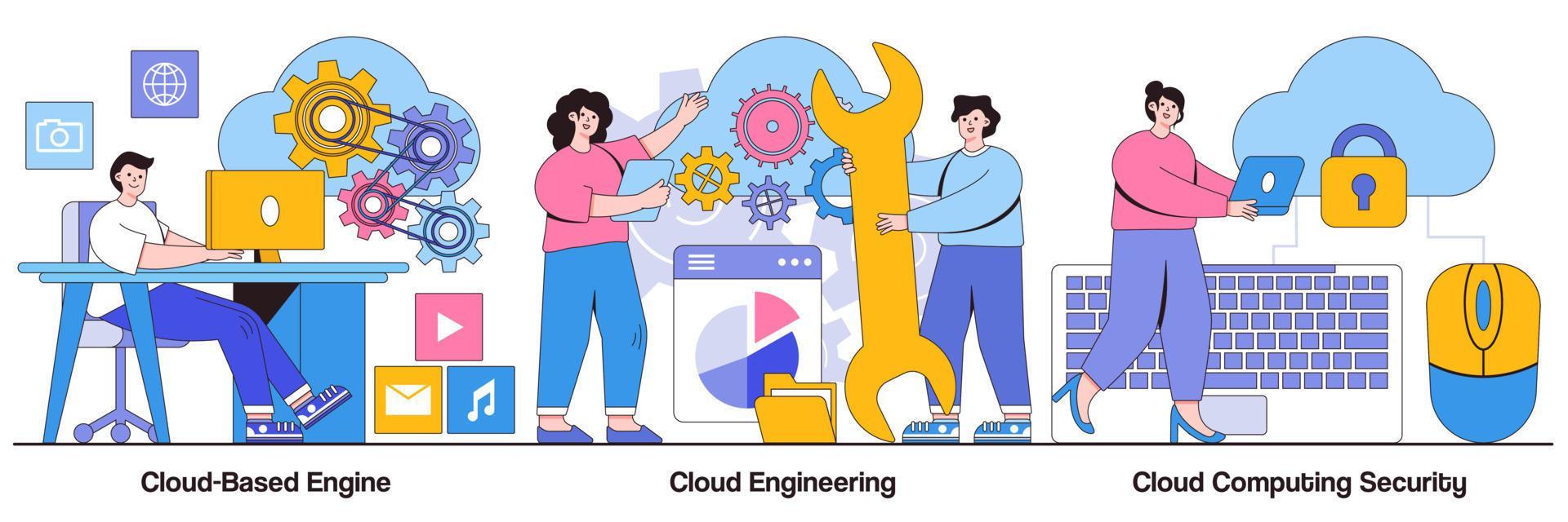 Cloud-Based Engine, Cloud Engineering, and Computing Security Illustrated Pack 10249686 Vector ...