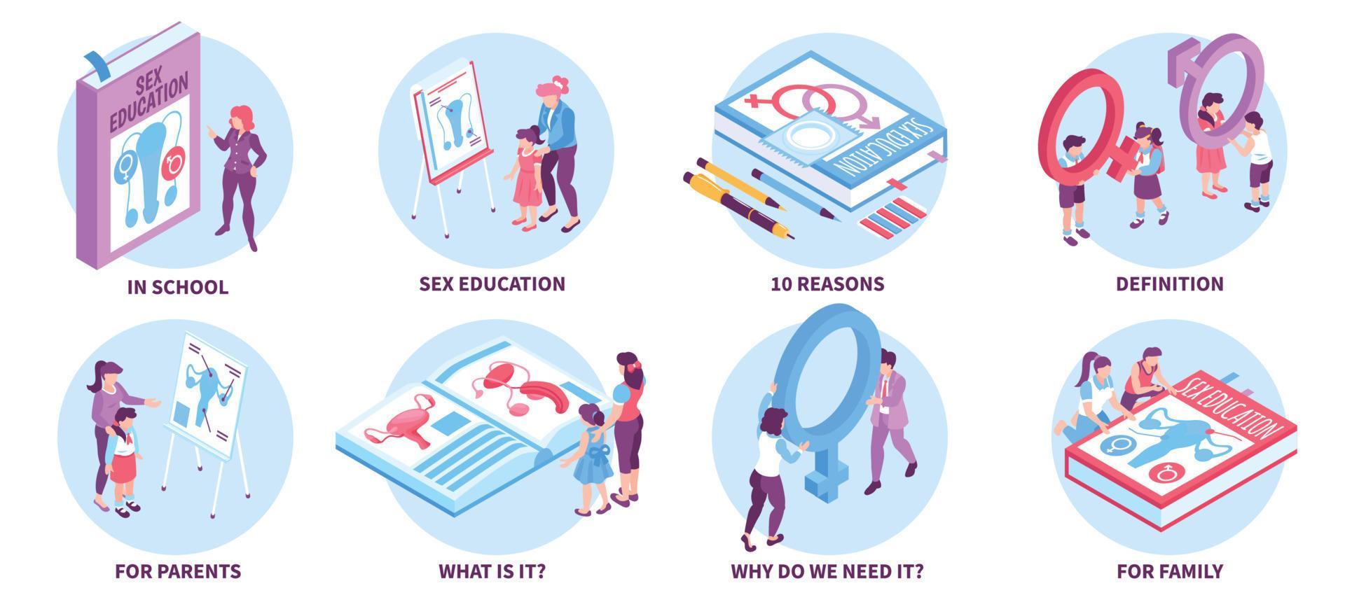 Isometric Sex Education Compositions 10366635 Vector Art At Vecteezy