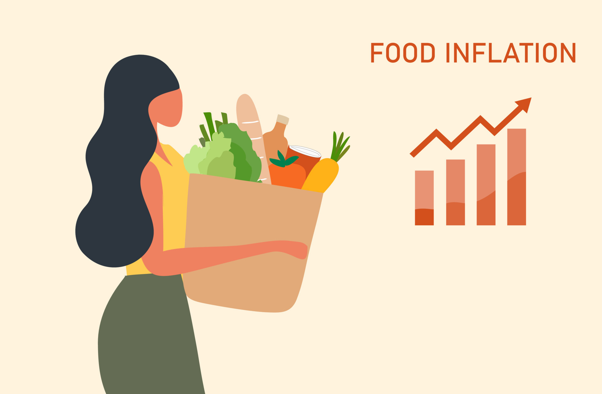 Food Inflation And Crisis Woman With Grocery Shopping Cart And Rising