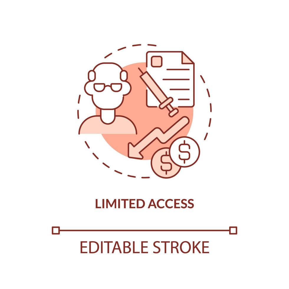Limited access terracotta concept icon. Lack adequate health insurance ... Limited access terracotta concept icon. Lack adequate health insurance ...