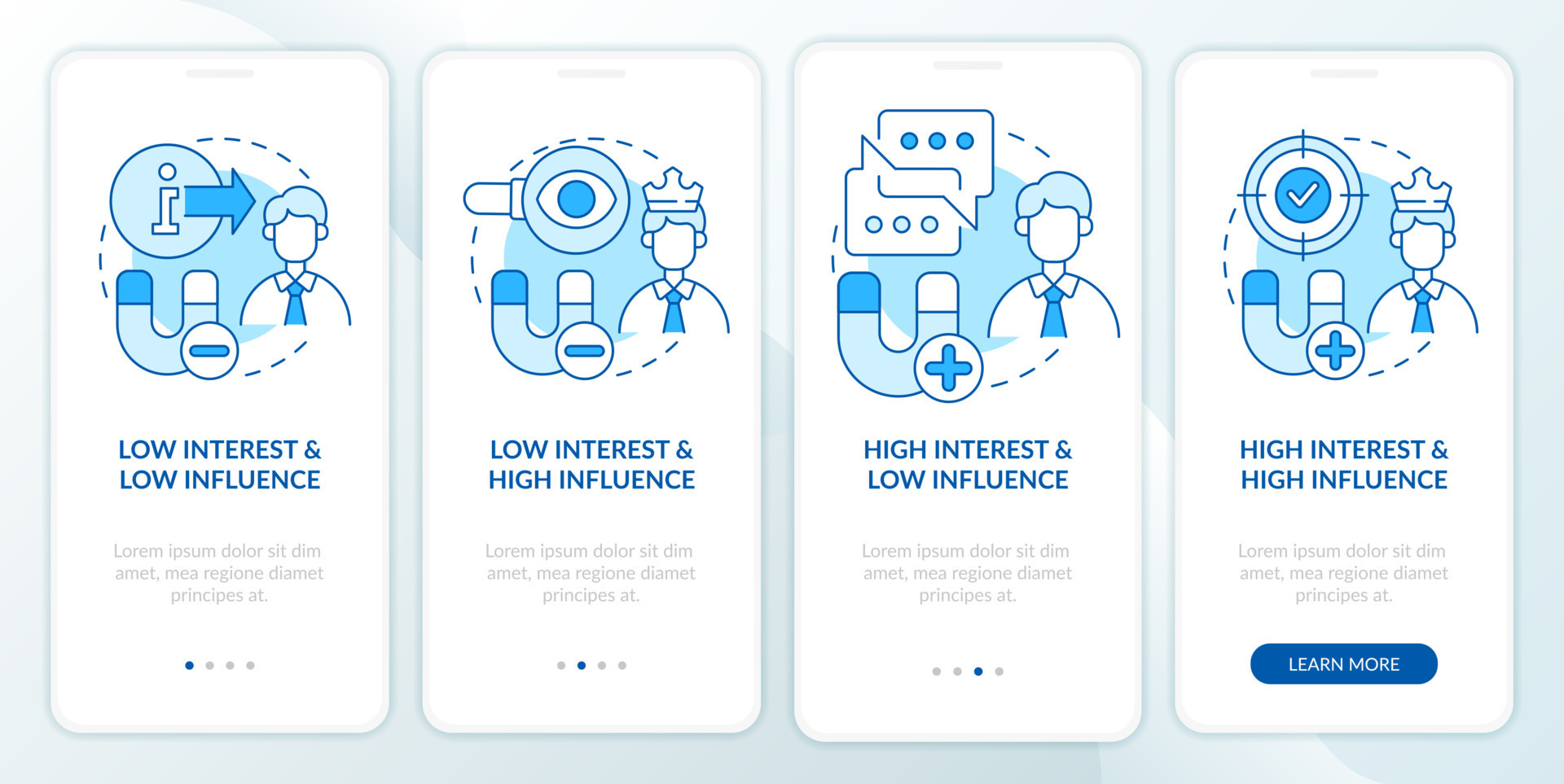 Stakeholder Mapping Blue Onboarding Mobile App Screen Visual Analysis Walkthrough 4 Steps