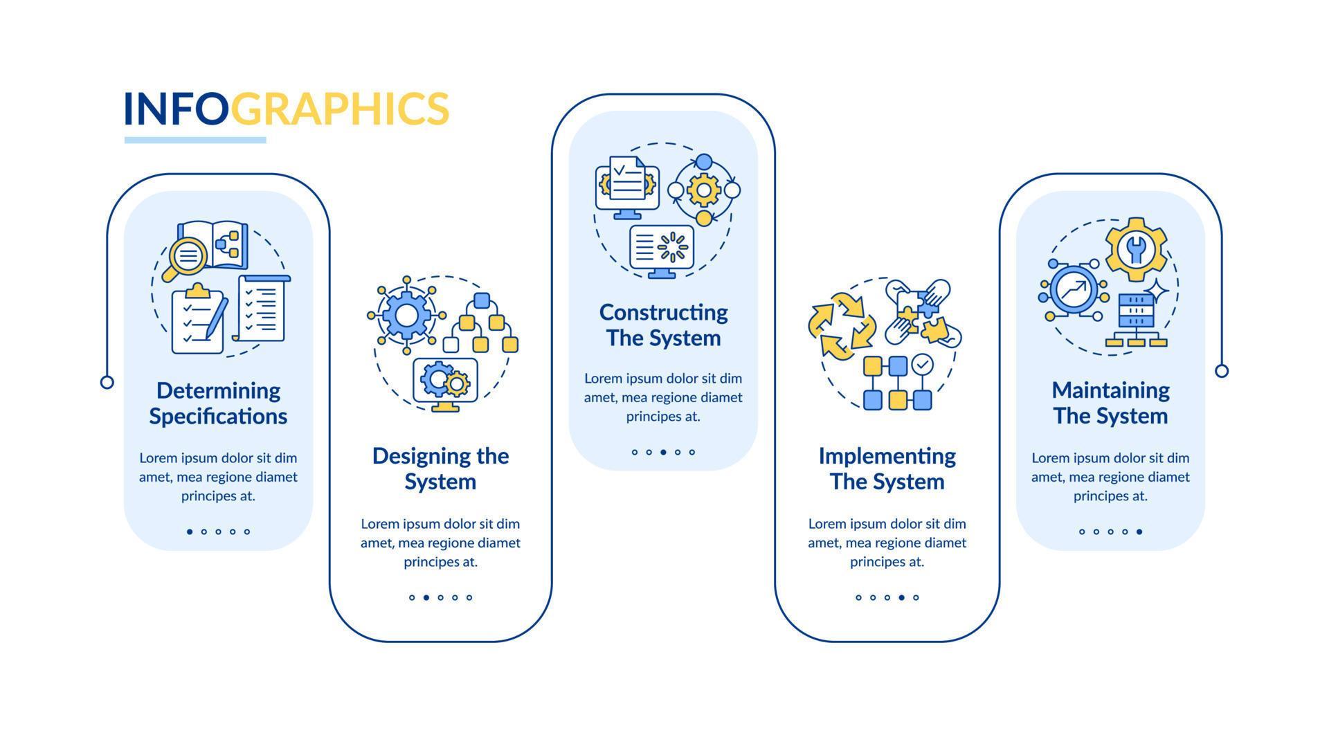 Data system development process rectangle infographic template. Data ...