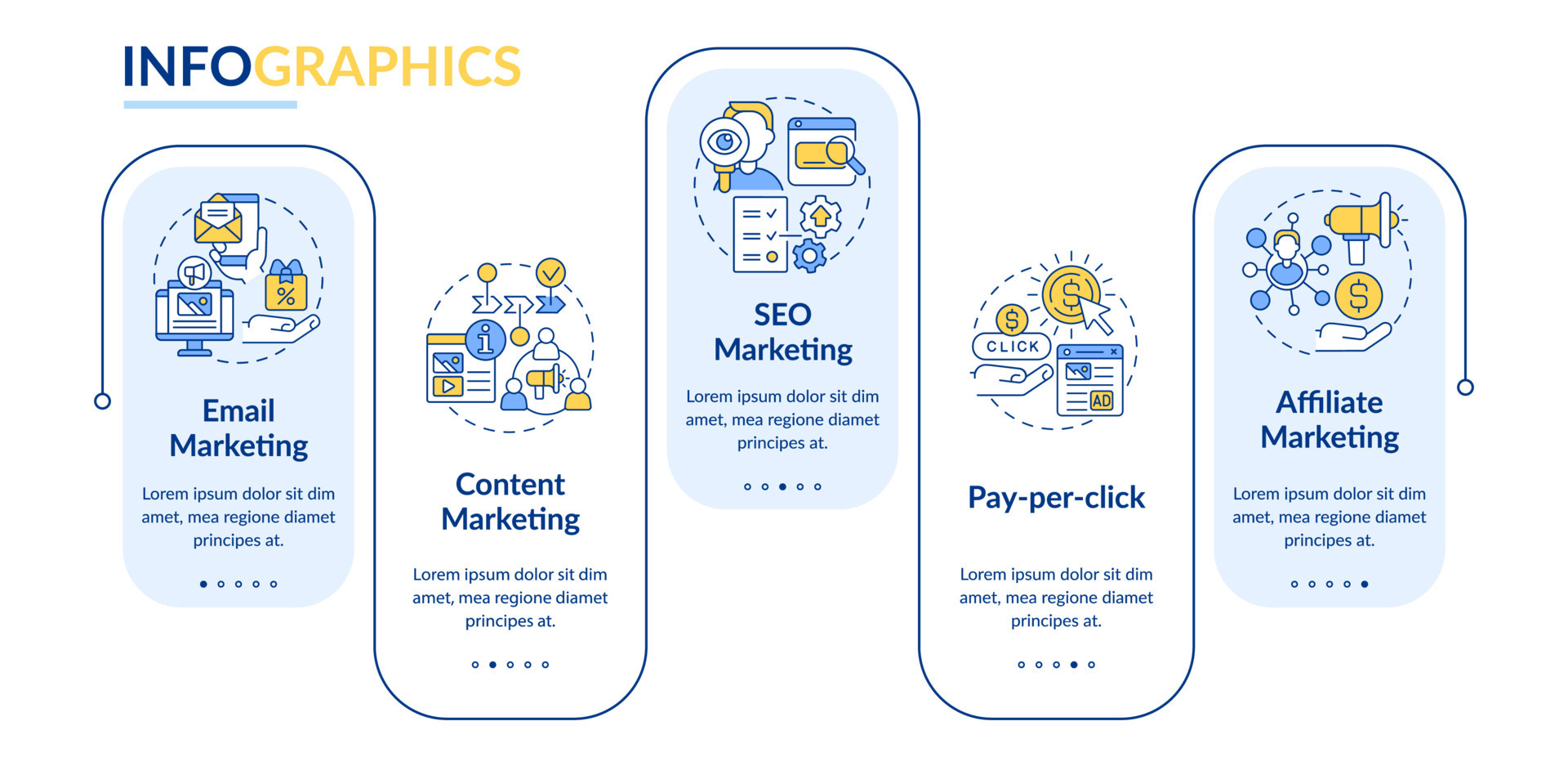 Marketing Strategies Rectangle Infographic Template Business Promotion Data Visualization With