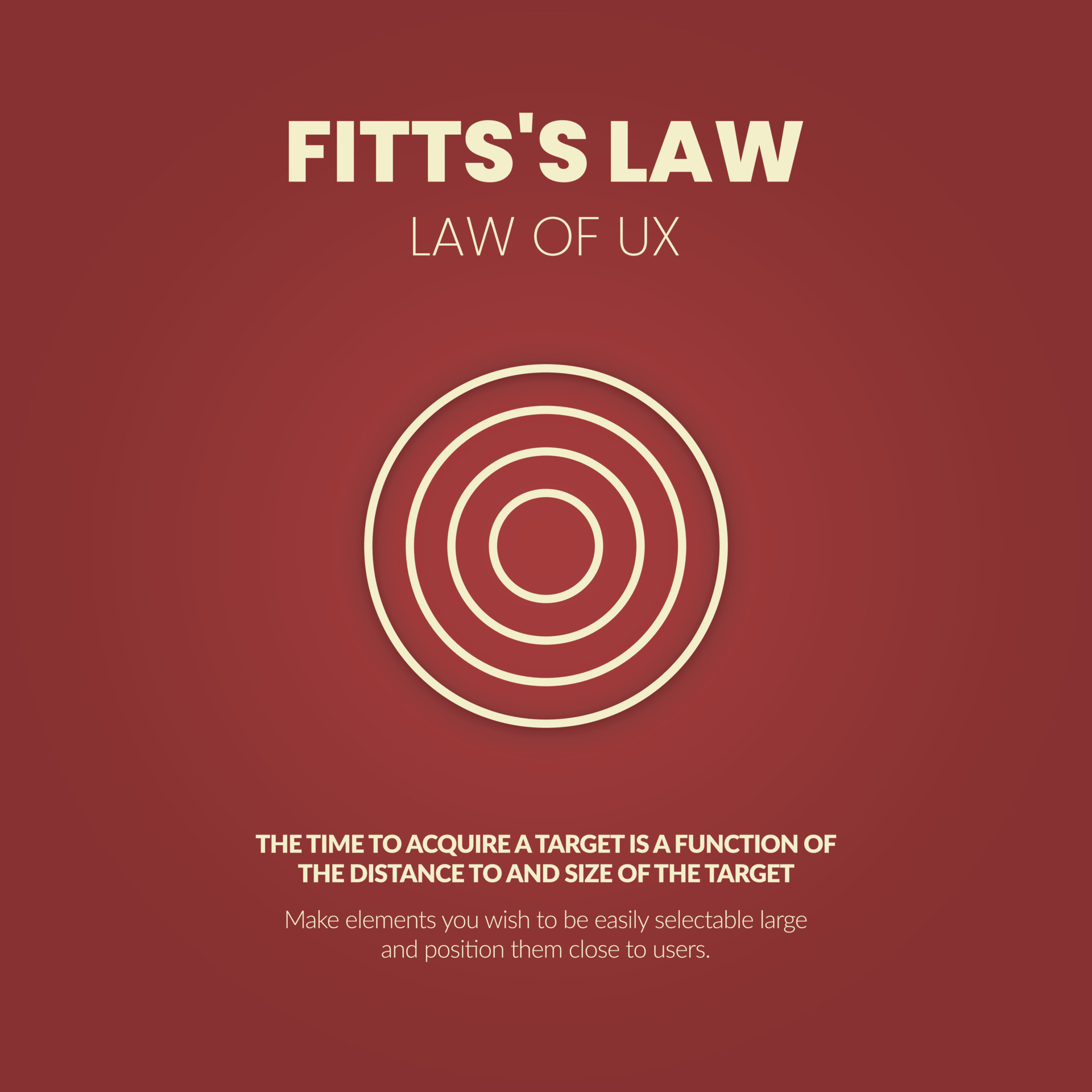 Fitts’ Law in Human-Computer Interaction | by Om Shukla | Aug, 2025 | Medium