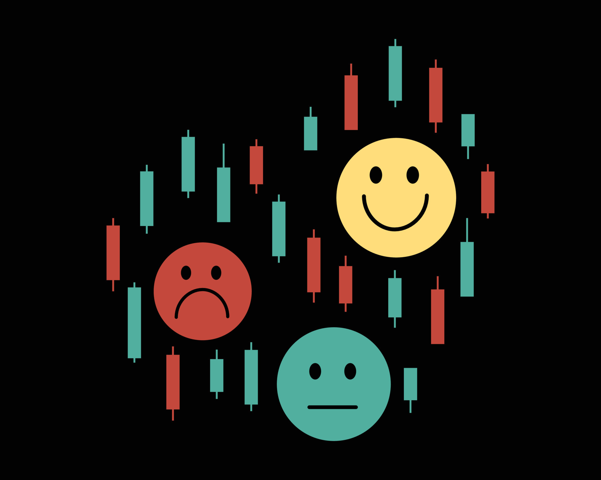 Market Sentiment Refers To The Overall Attitude Of Investors Toward A Particular Security Or