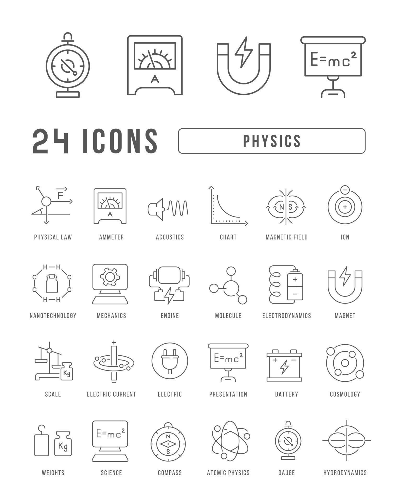 Set of linear icons of Physics 10561333 Vector Art at Vecteezy