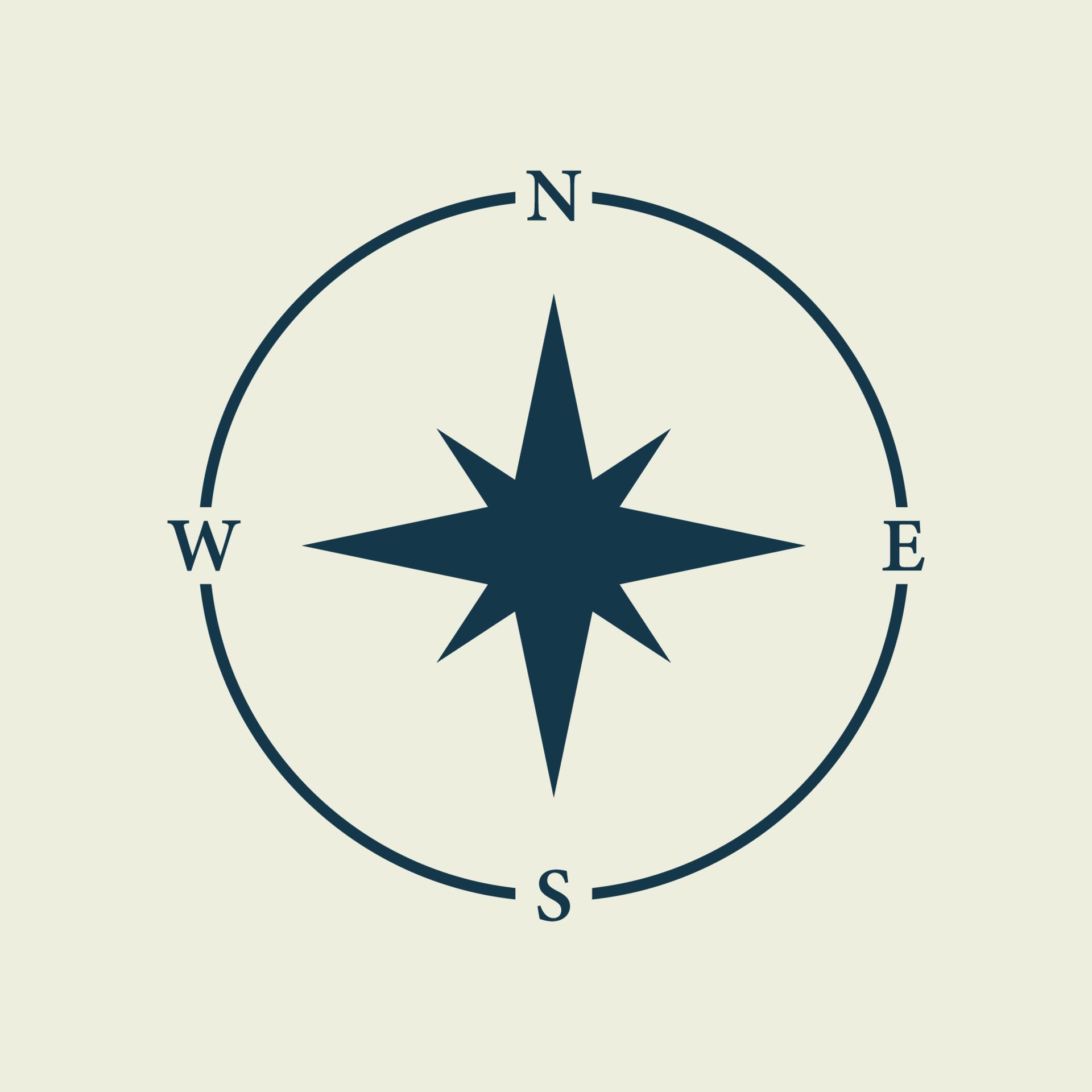 Adventure Direction Arrow To North South West East Orientation Navigator Modern Sign Compass