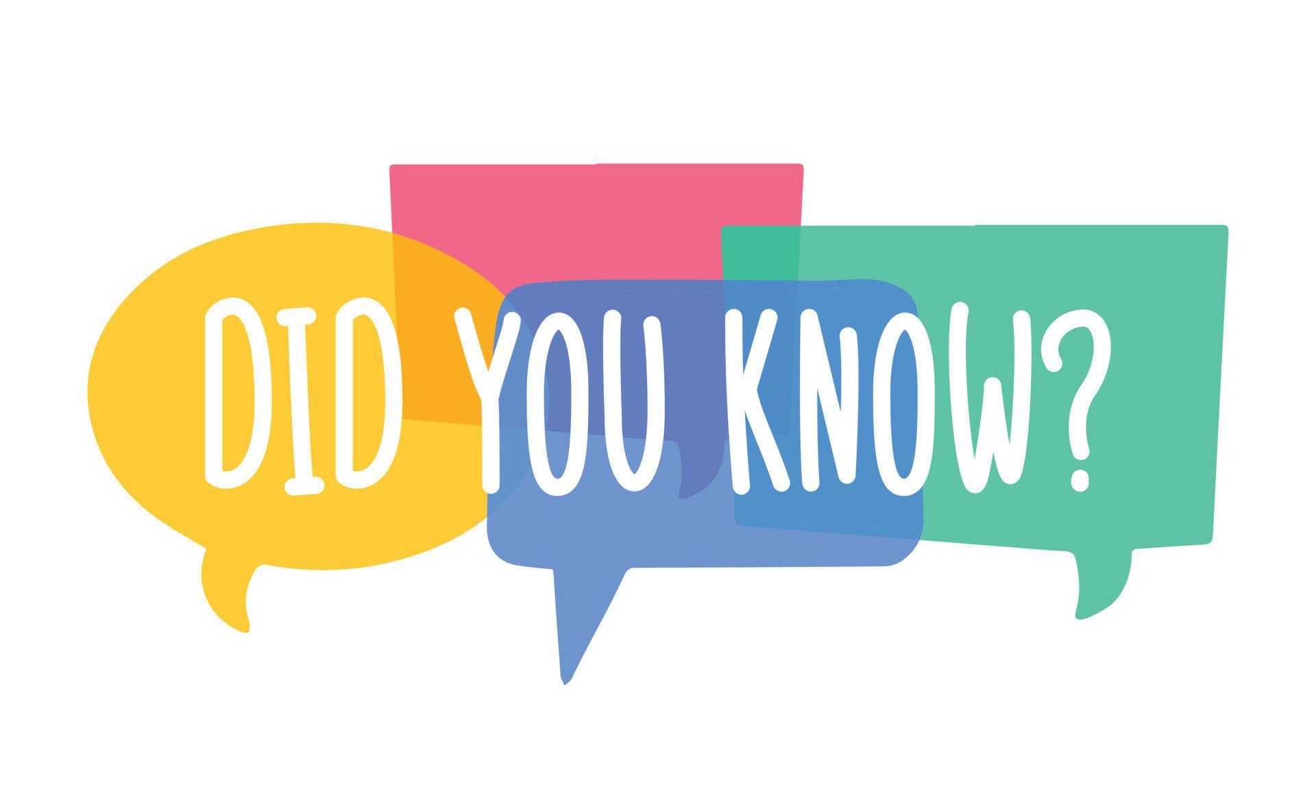Did you know. vector label design with bright speech bubbles ... Did you know. vector label design with bright speech bubbles ...