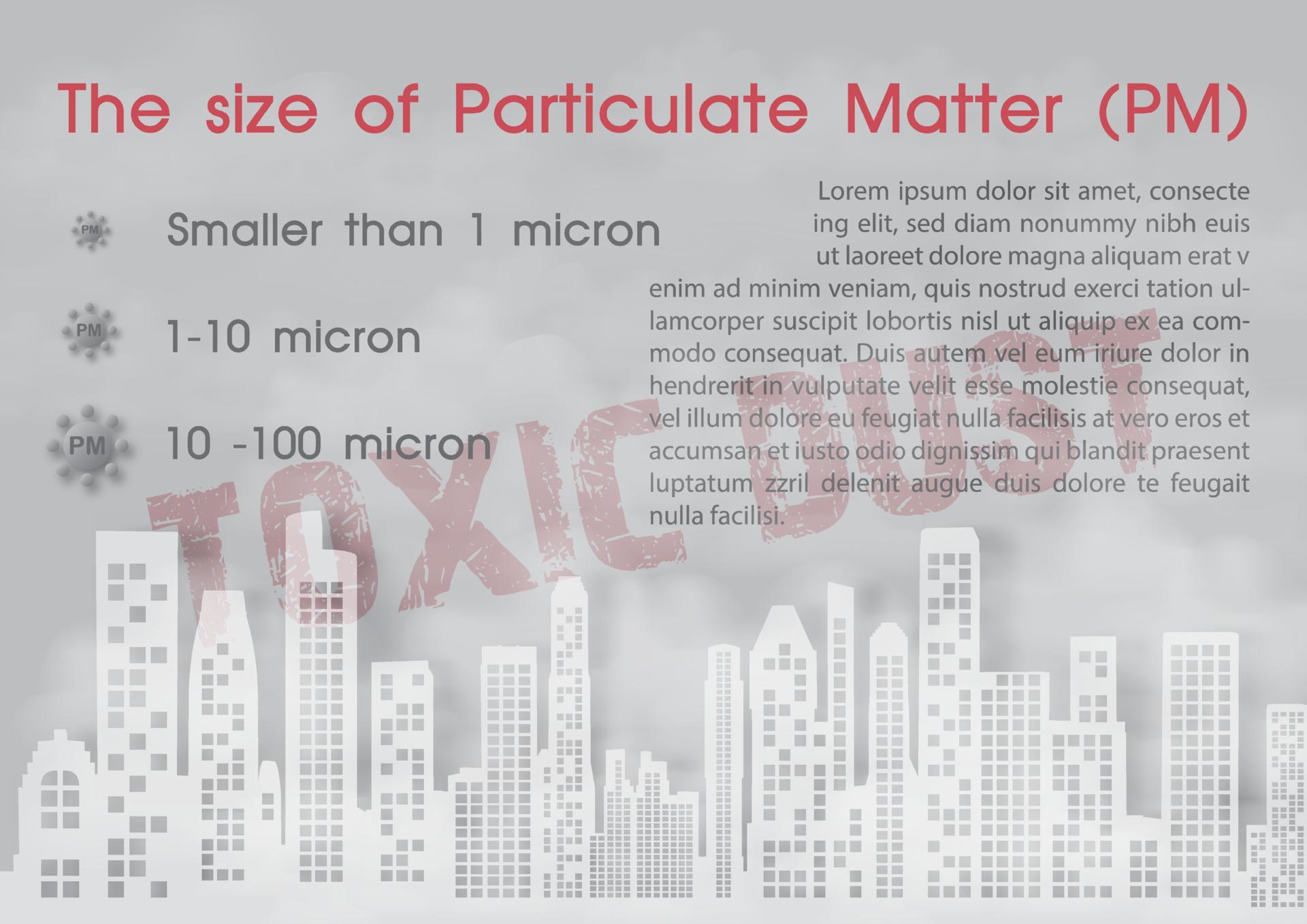 Message about PM 2.5 toxic dust and example texts on landscape city view in PM 2.5 dust ...